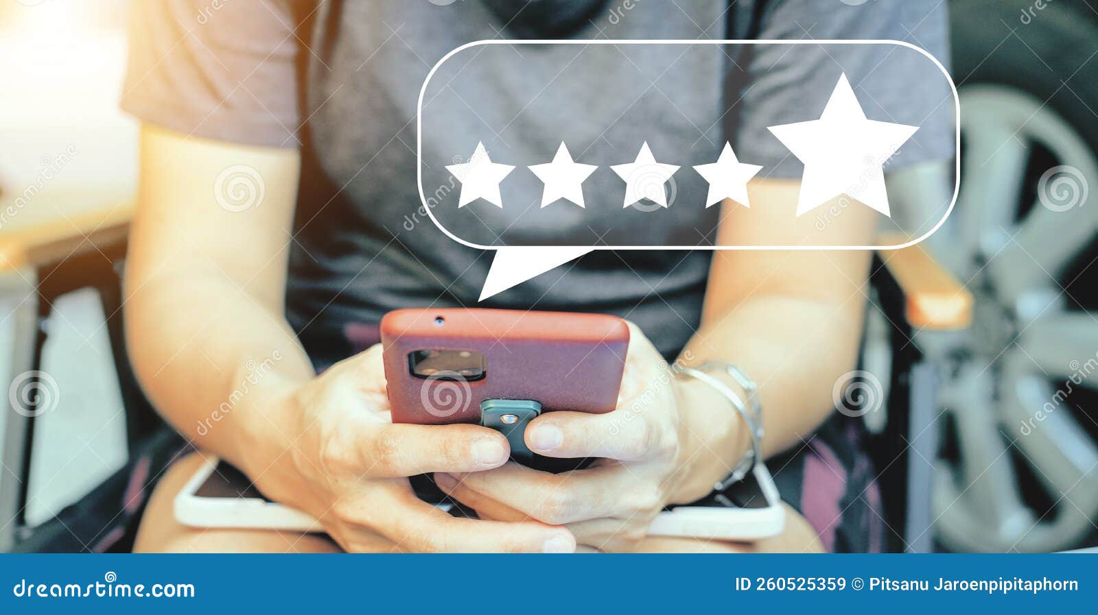 Users Rate the Service Experience in the Concept : Customer ...