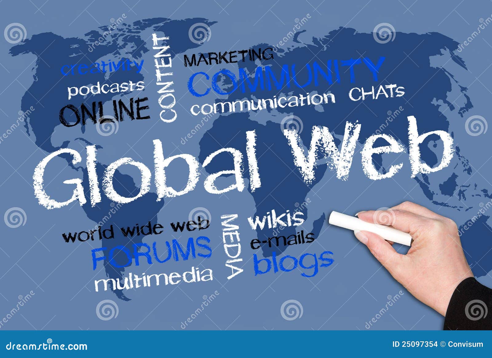 Uses of Global web stock illustration. Illustration of internet - 25097354