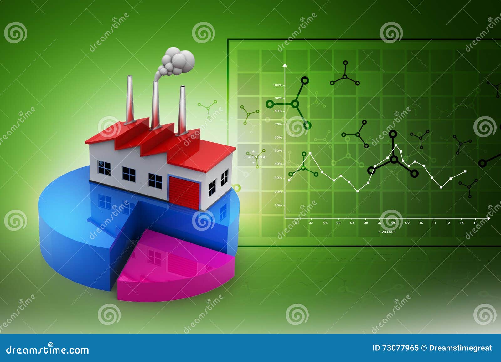 Usine Sur Le Graphique Circulaire Illustration Stock - Illustration du ...