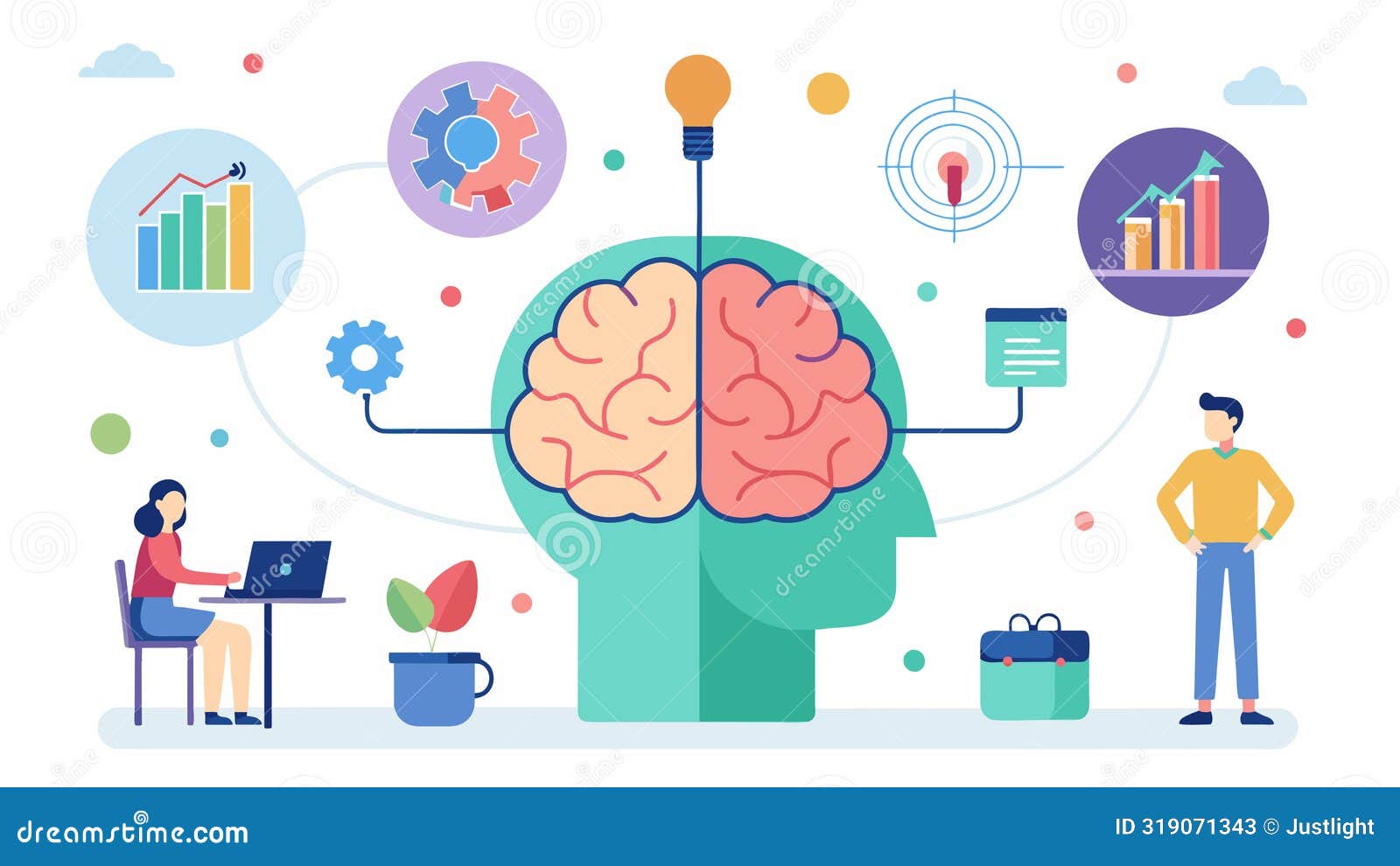 Using a Combination of Brain Scans and Behavioral Studies Researchers ...