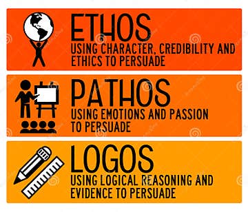 Ethos pathos logos stock illustration. Illustration of logic - 213070974