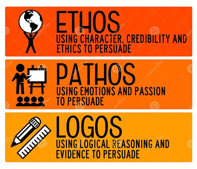 Ethos pathos logos stock illustration. Illustration of logic - 213070974