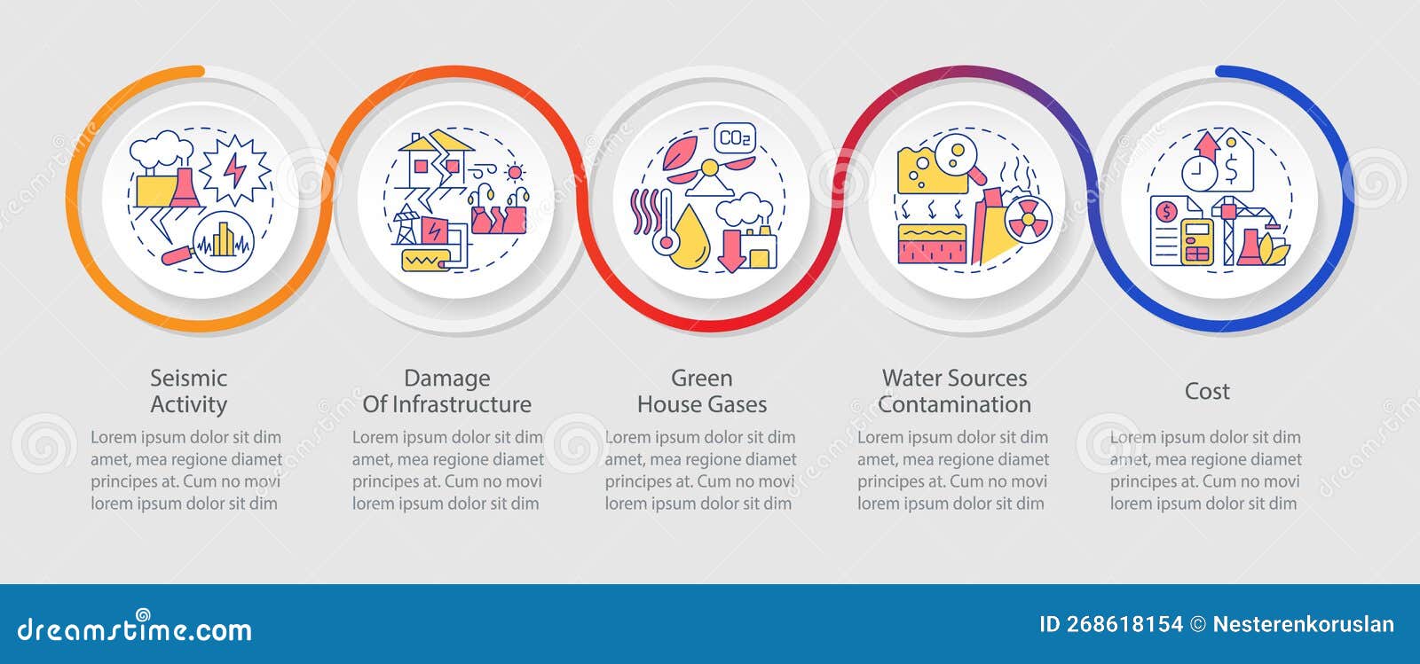 NFT Disadvantages Loop Infographic Template Vector Illustration | CartoonDealer.com #259969798