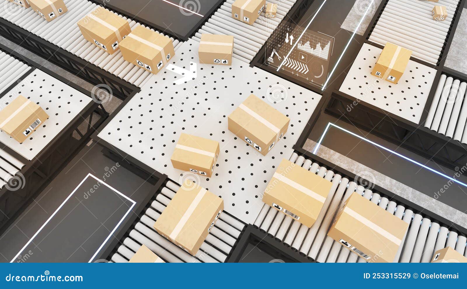 Using Technology in Warehouses and Packaging,Auto-Trailing Systems and ...