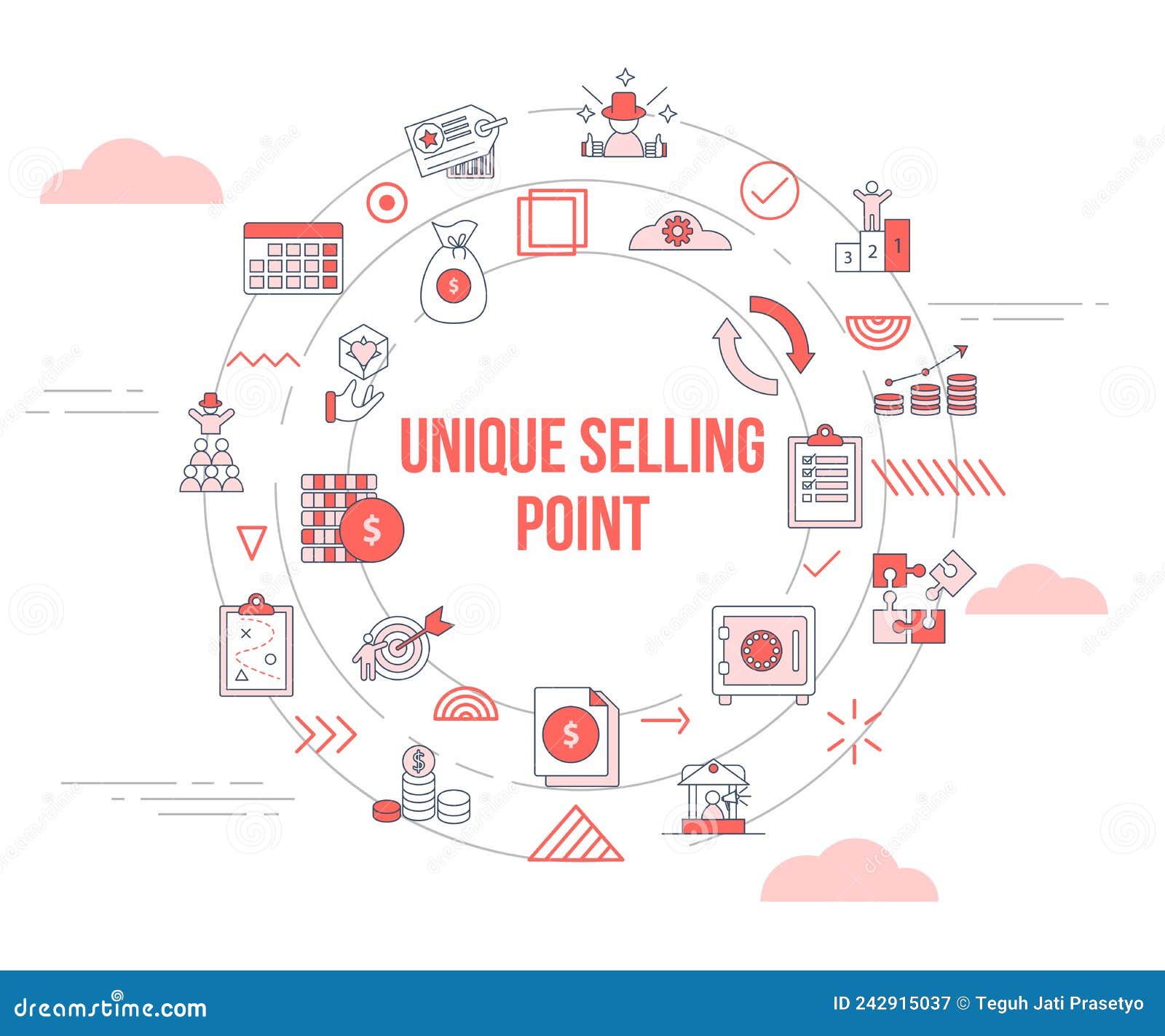 Usp Unique Selling Point Concept with Icon Set Template Banner and ...
