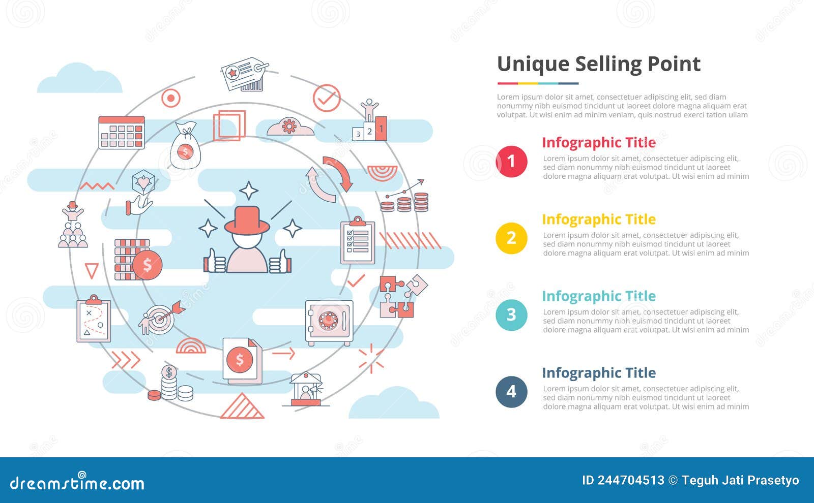Usp Unique Selling Point Concept for Infographic Template Banner with ...