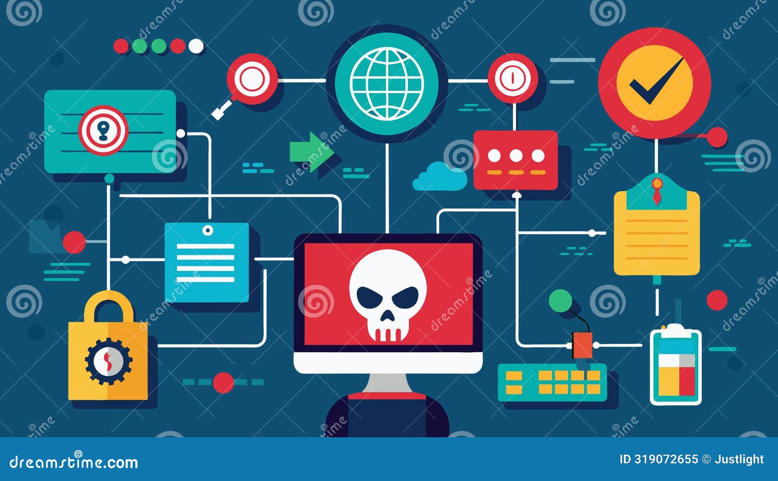 Utilizing Advanced Data Forensics Techniques To Trace the Source of a ...