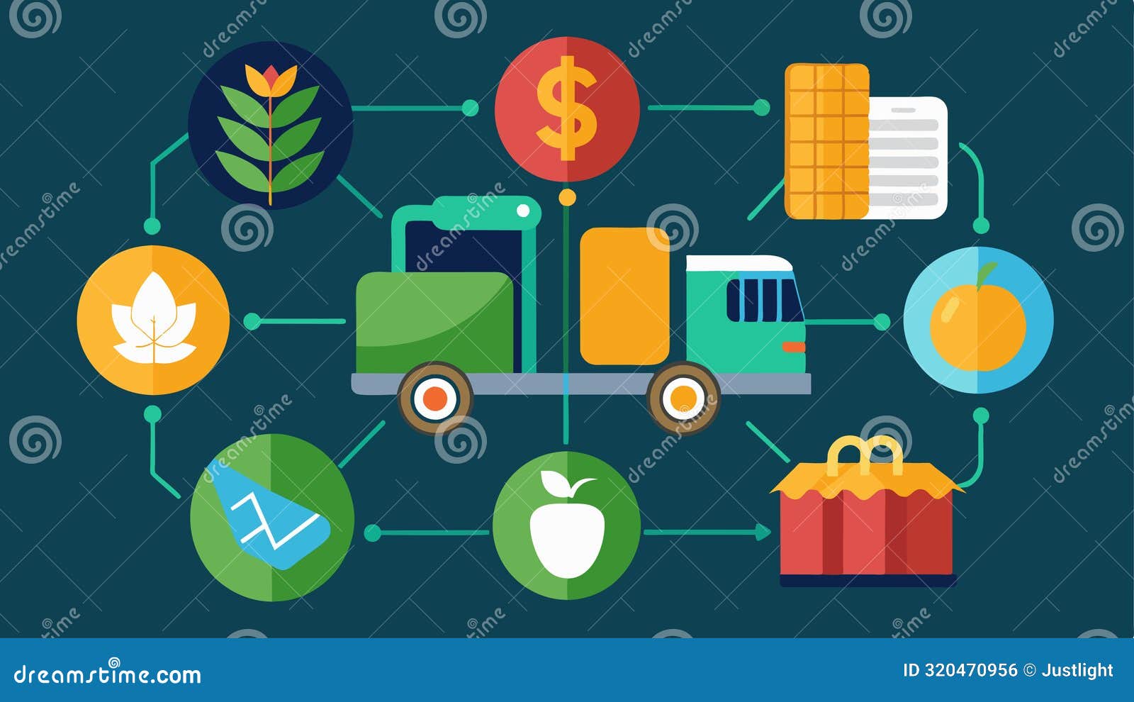 Utilizing Blockchain To Improve Food Safety and Quality Control in the ...