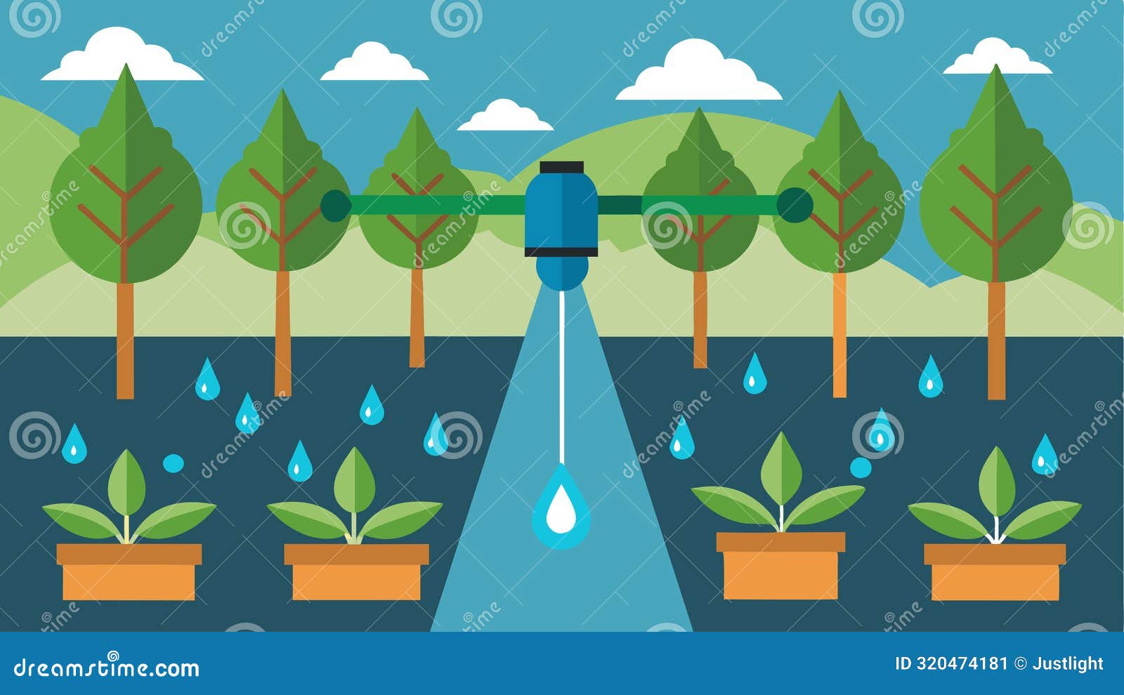 Utilizing Precision Irrigation Techniques Such As Drip Or ...