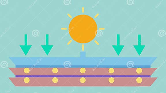 UV Light Interaction Visualize UV Rays Approaching a Layer of Nanosized ...