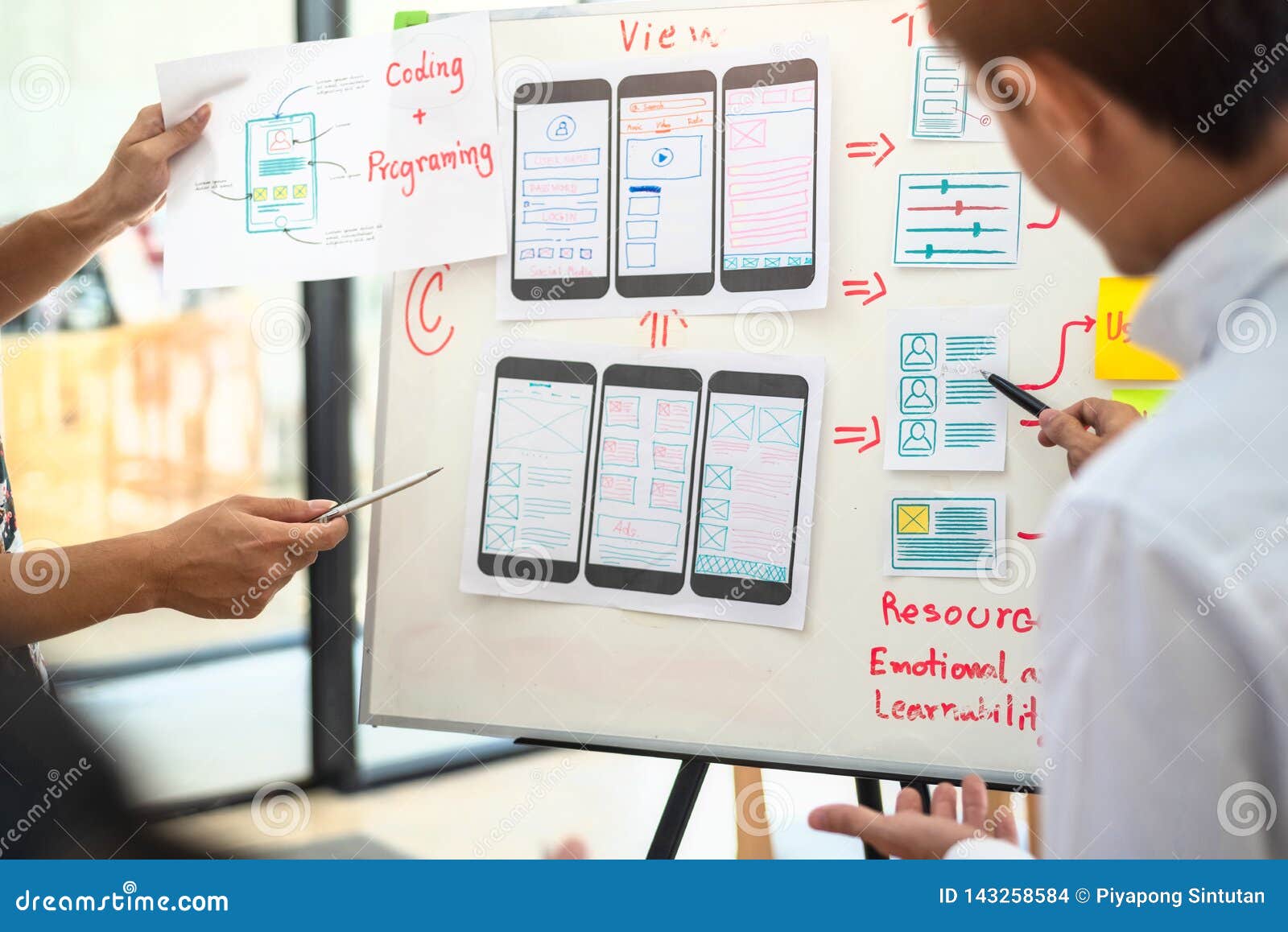 UX Designer Creative Group Working about Planing Mobile Application ...