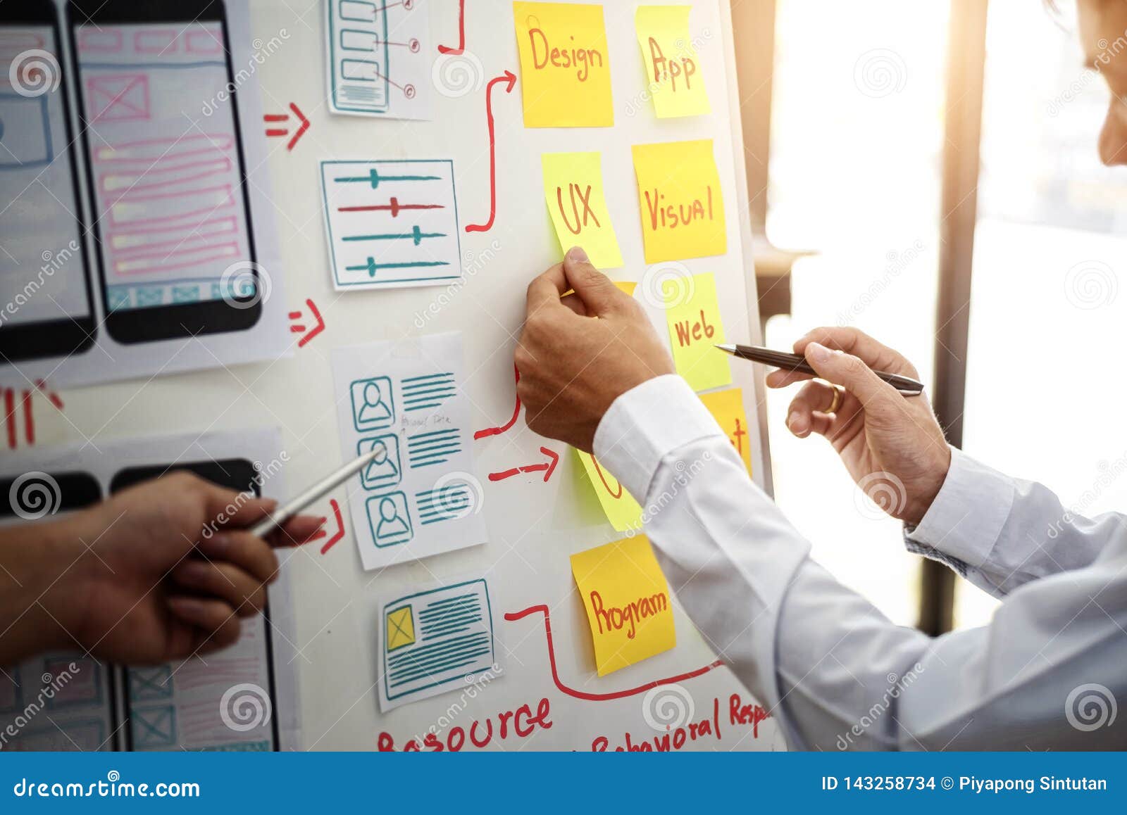 UX Designer Creative Group Working about Planing Mobile Application ...