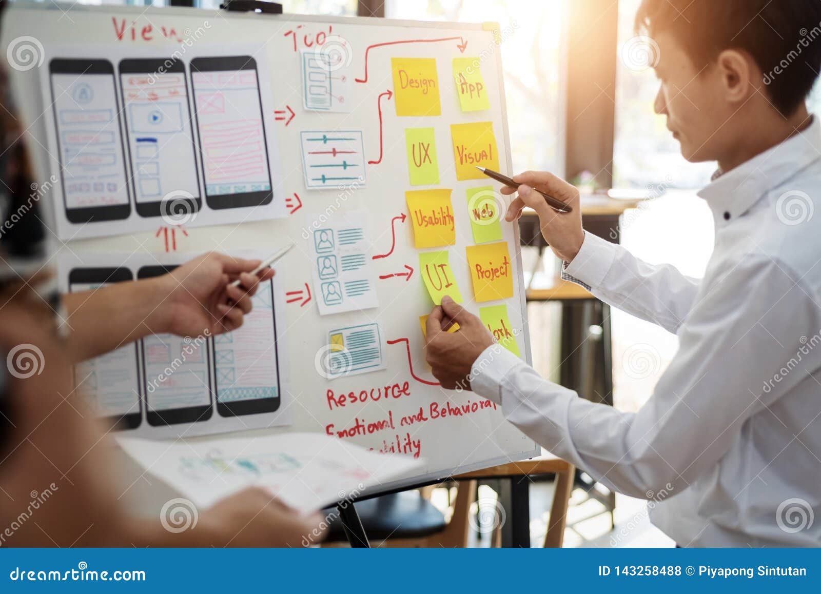 UX Designer Creative Group Working about Planing Mobile Application ...