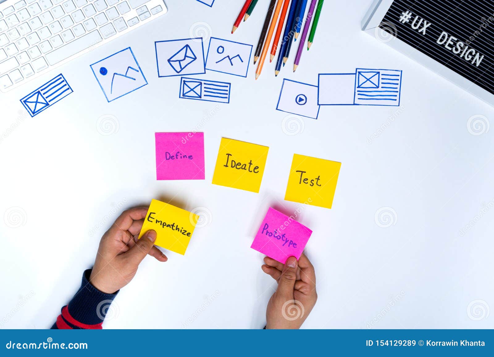 Ux Designer Hands Holding Empathize and Prototype Words on Sticky Notes ...