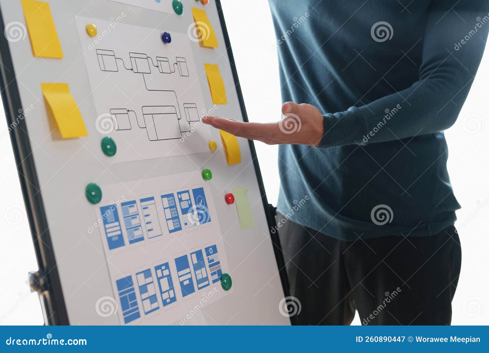 UX Developer and Ui Designer Brainstorming about App Interface Design ...