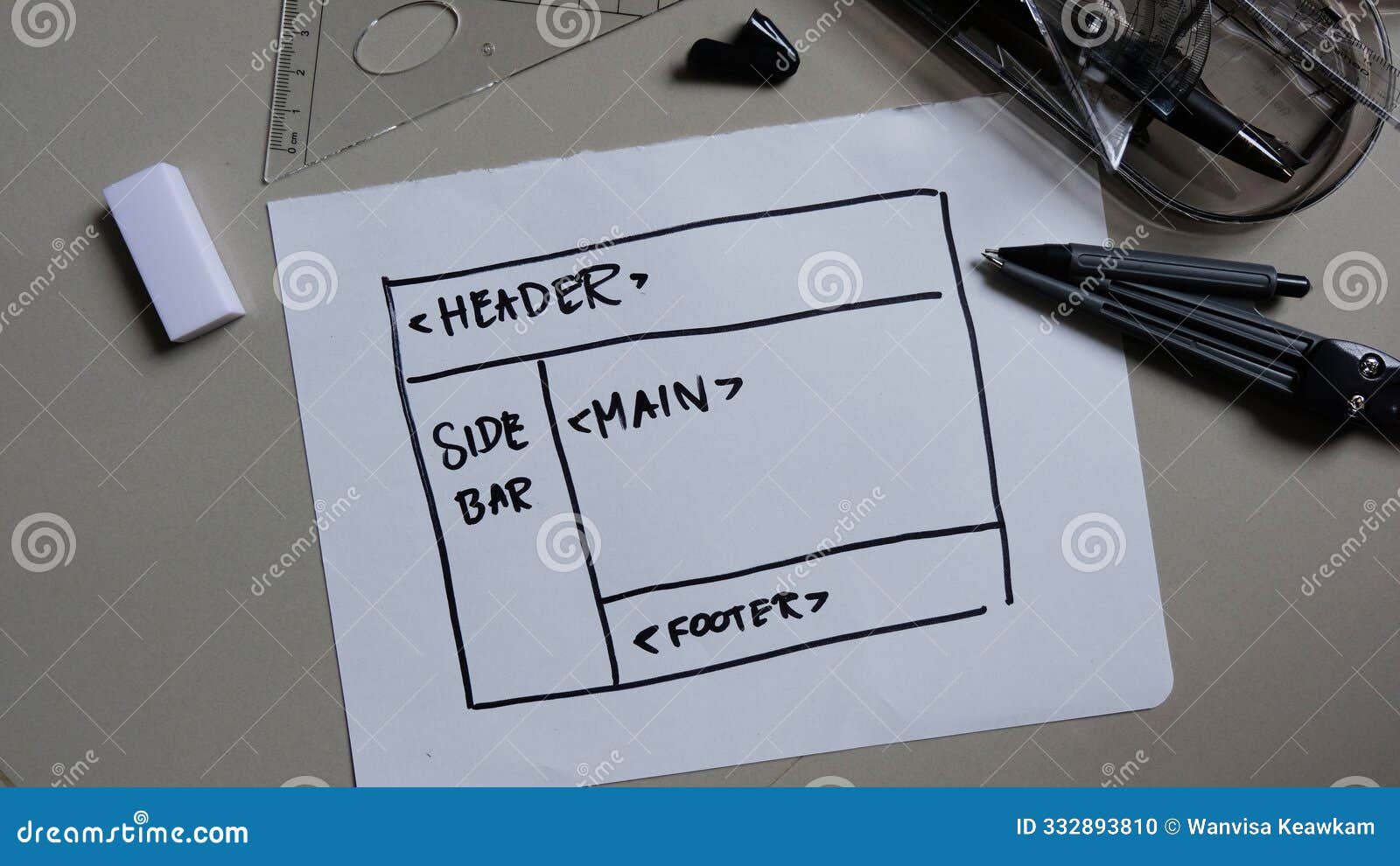 Ux Mobile Application Wireframe Sketch Prototype Framework Layout Future App Design Project