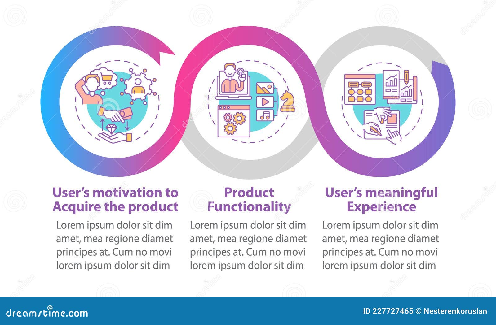User Meaningful Experience Concept Icon Vector Illustration ... User Meaningful Experience Concept Icon Vector Illustration ...