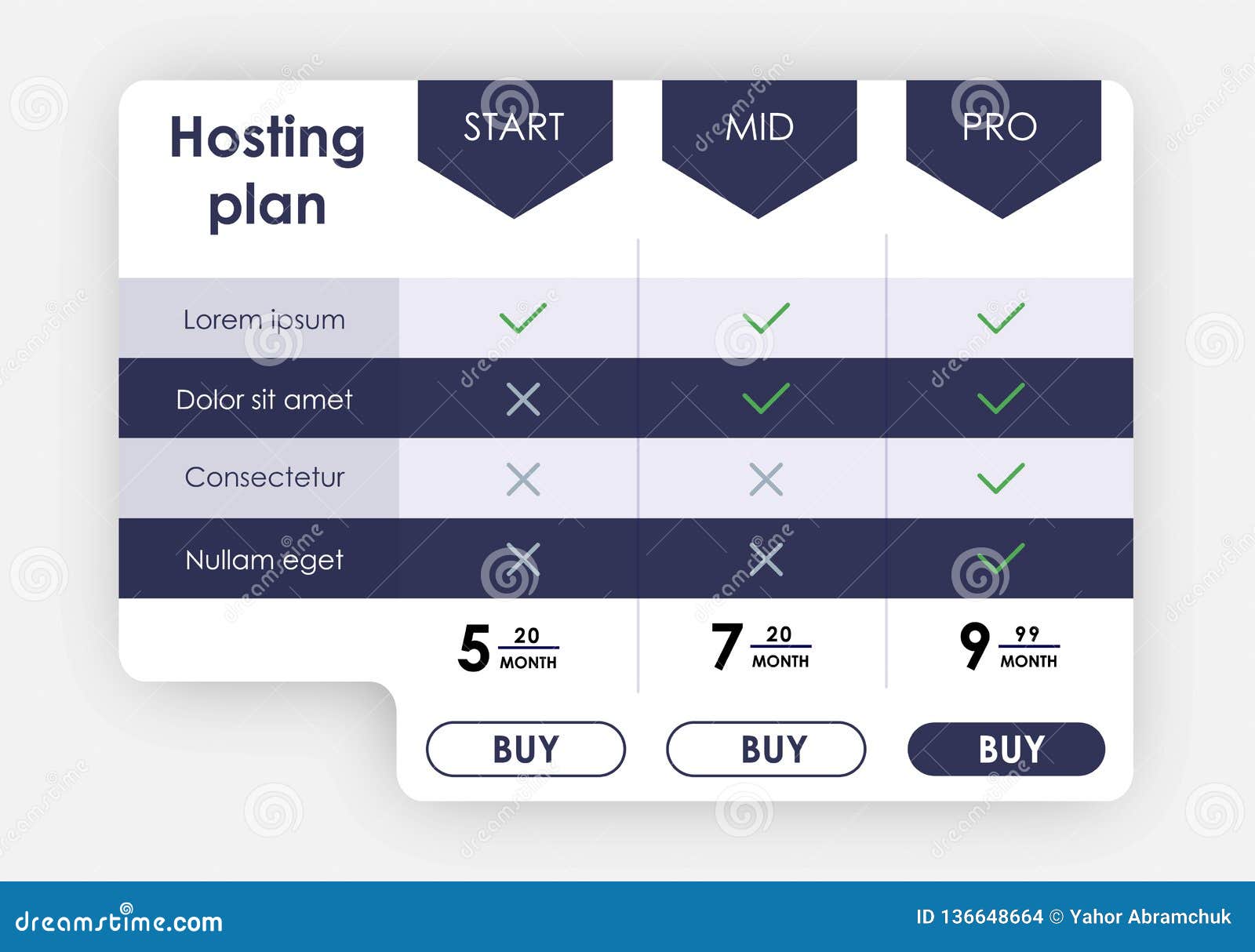 Price List. Vector Design, Business Banner Template, Web Sign Label ...