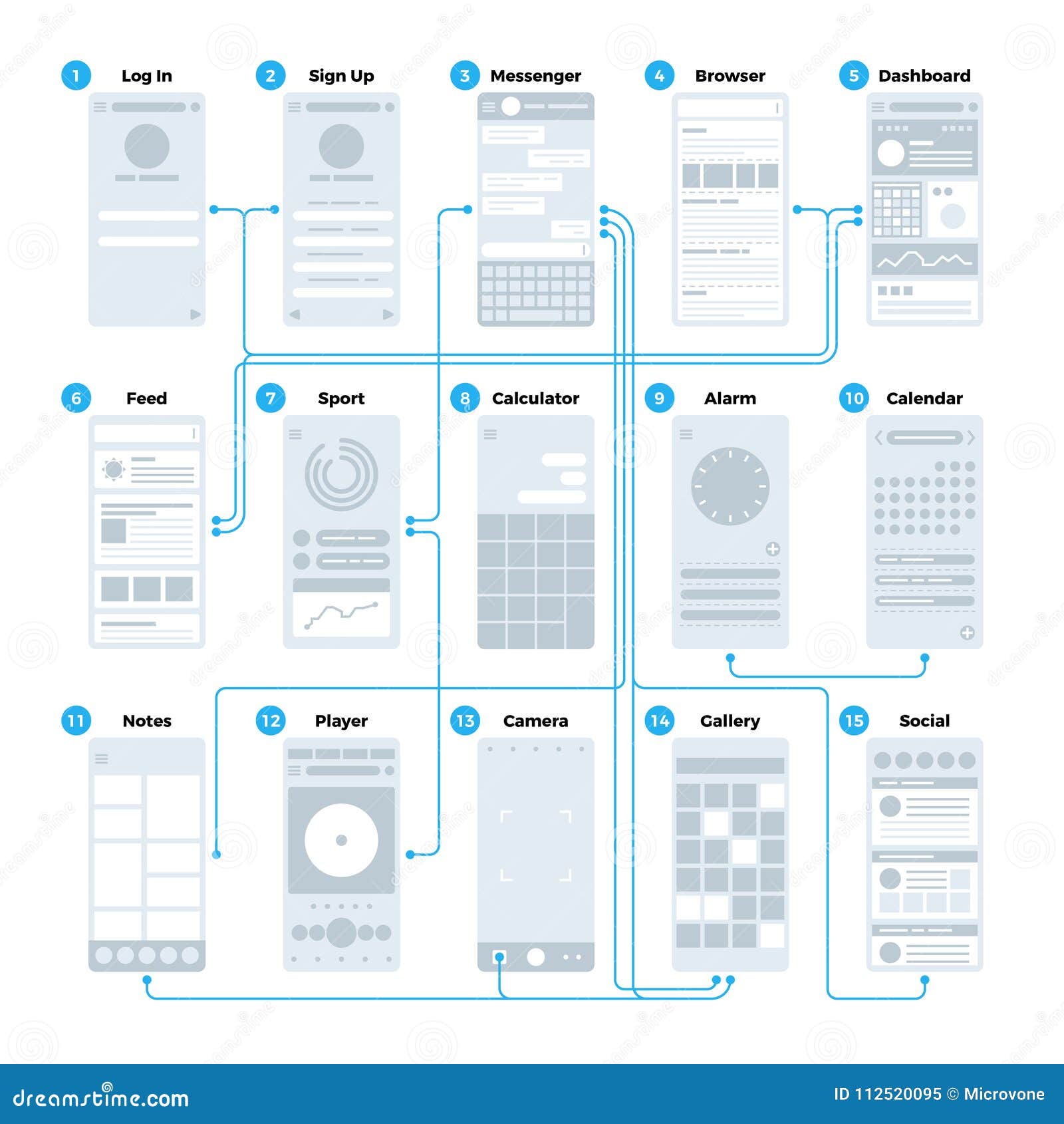 Project Wireframes Stock Illustrations – 47 Project Wireframes Stock ...