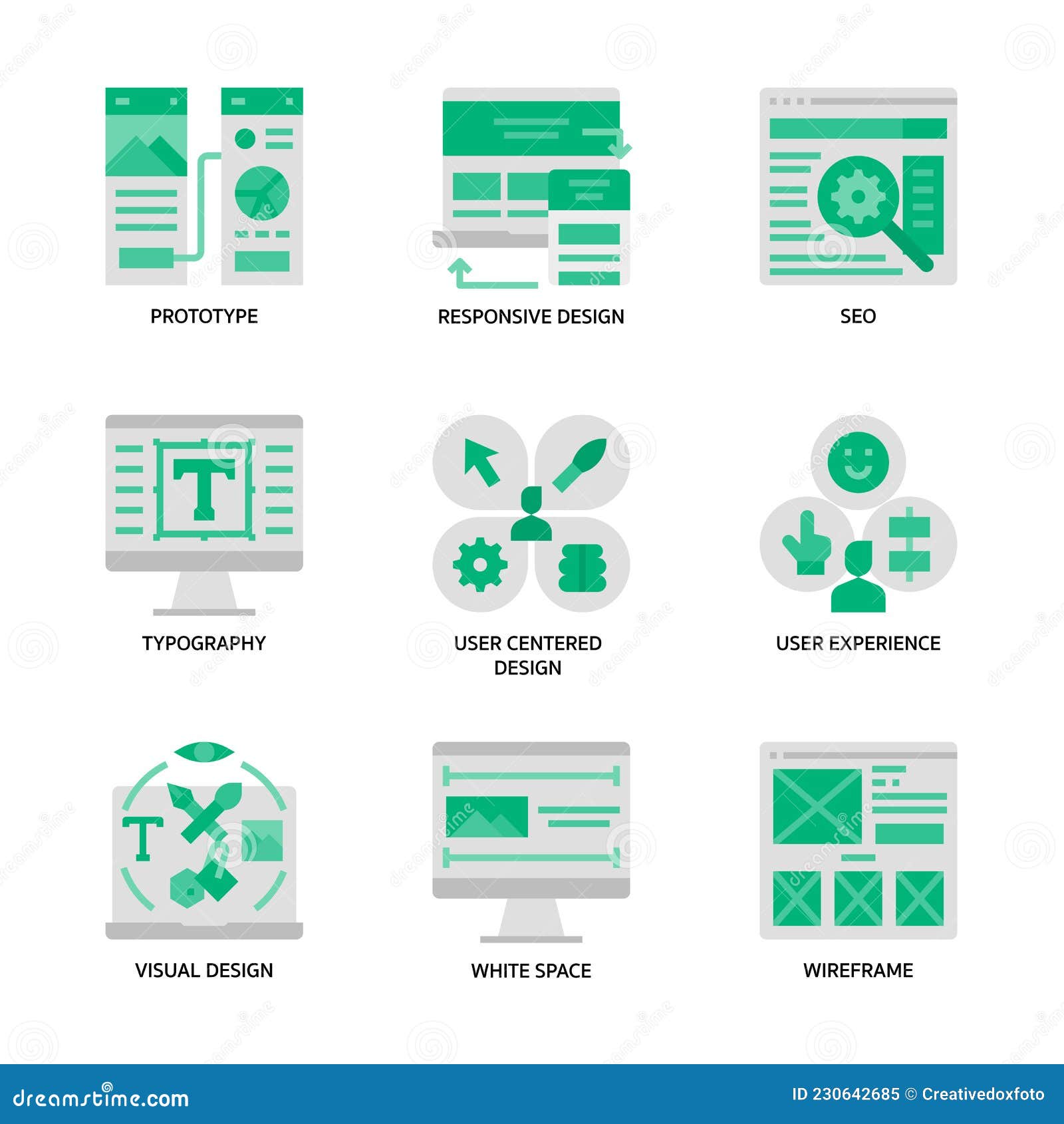 UX/UI Design icons stock vector. Illustration of responsive - 230642685