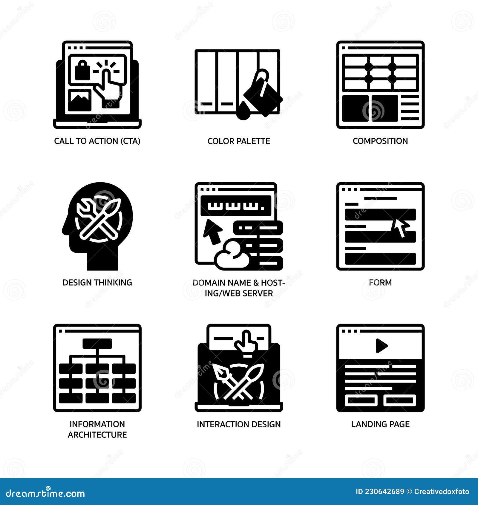 UXUI Design Template Cartoon Vector | CartoonDealer.com #183274301