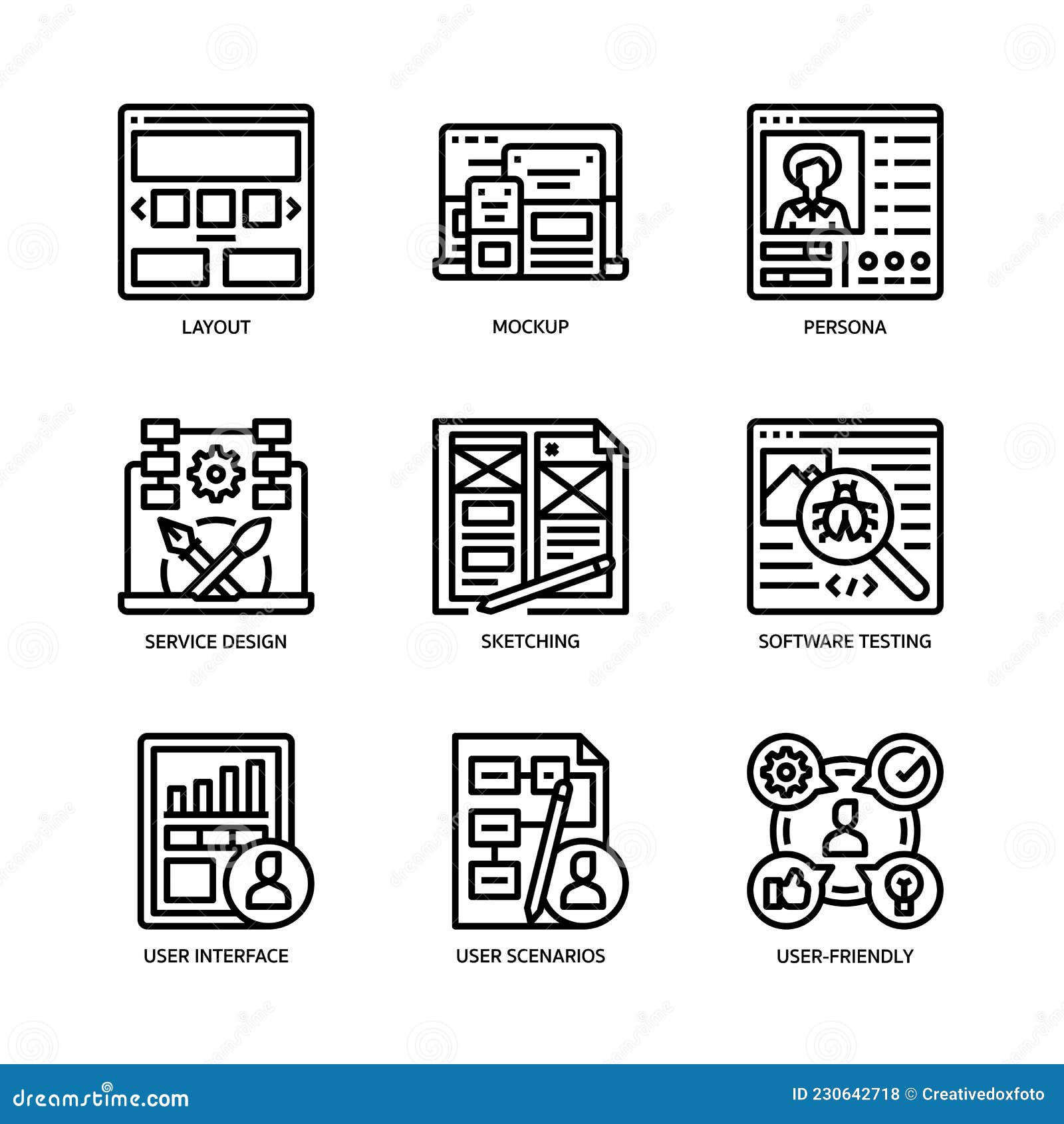 UX/UI Design icons stock vector. Illustration of scenario - 230642718