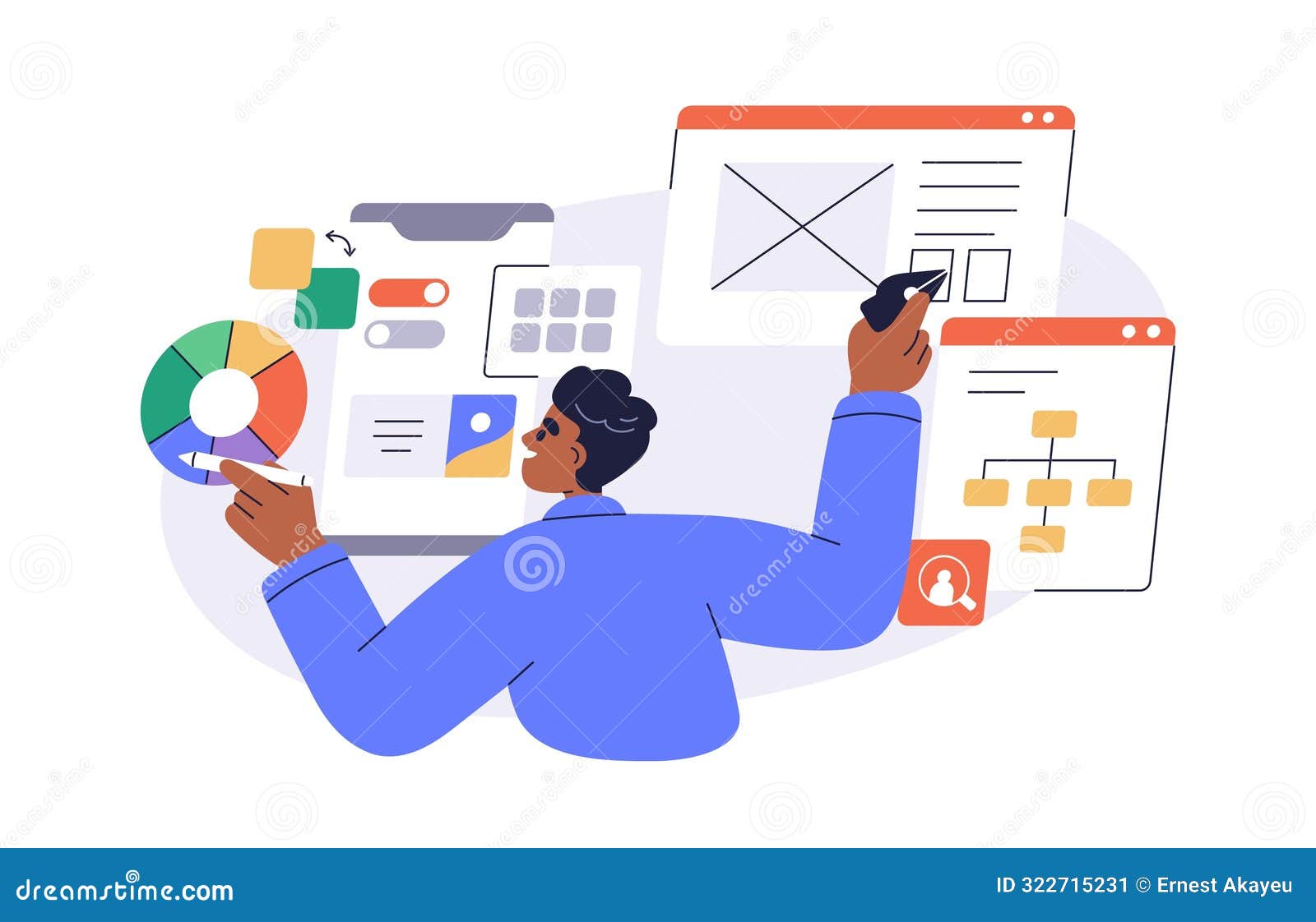 UX UI Designer. User Experience, Web Interface Design Concept. Creating ... UX UI Designer. User Experience, Web Interface Design Concept. Creating ...