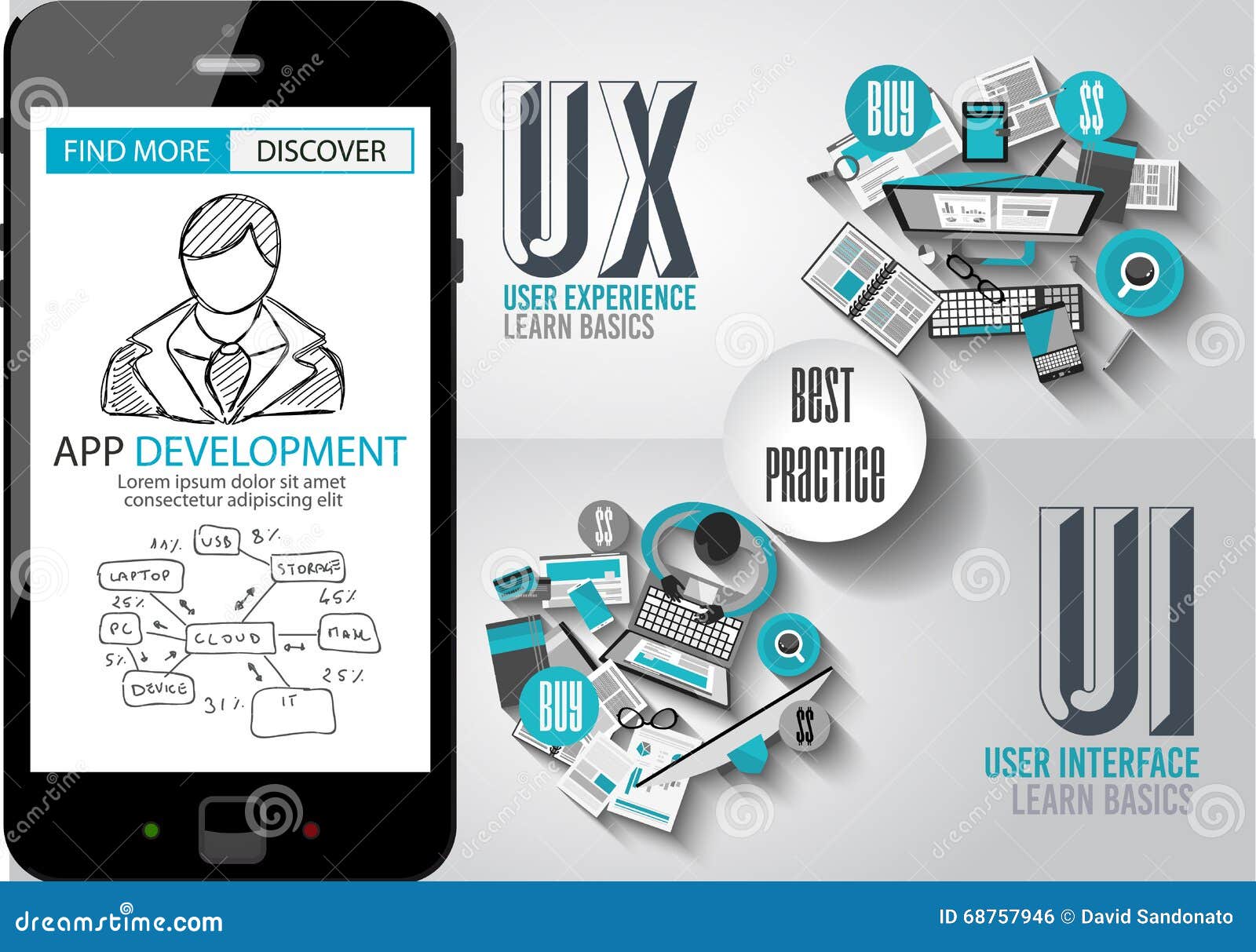 UX User Experience Background Concept with Doodle Design Style Stock ...