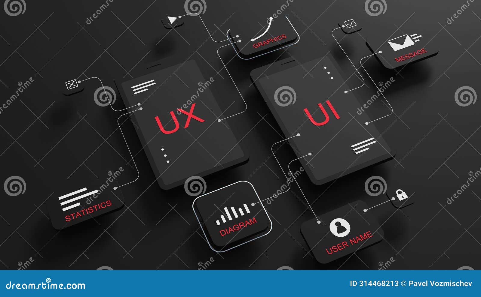UX User Interface Flowchart, Connection Mode Graphic Designer, Application Process Development ...
