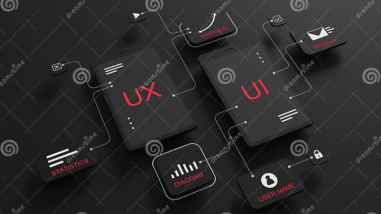 Ux User Interface Flowchart Connection Mode Graphic Designer Application Process Development