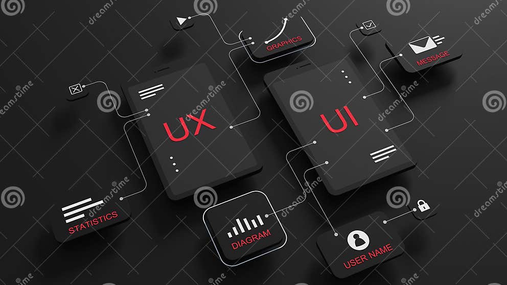 Ux User Interface Flowchart Connection Mode Graphic Designer Application Process Development