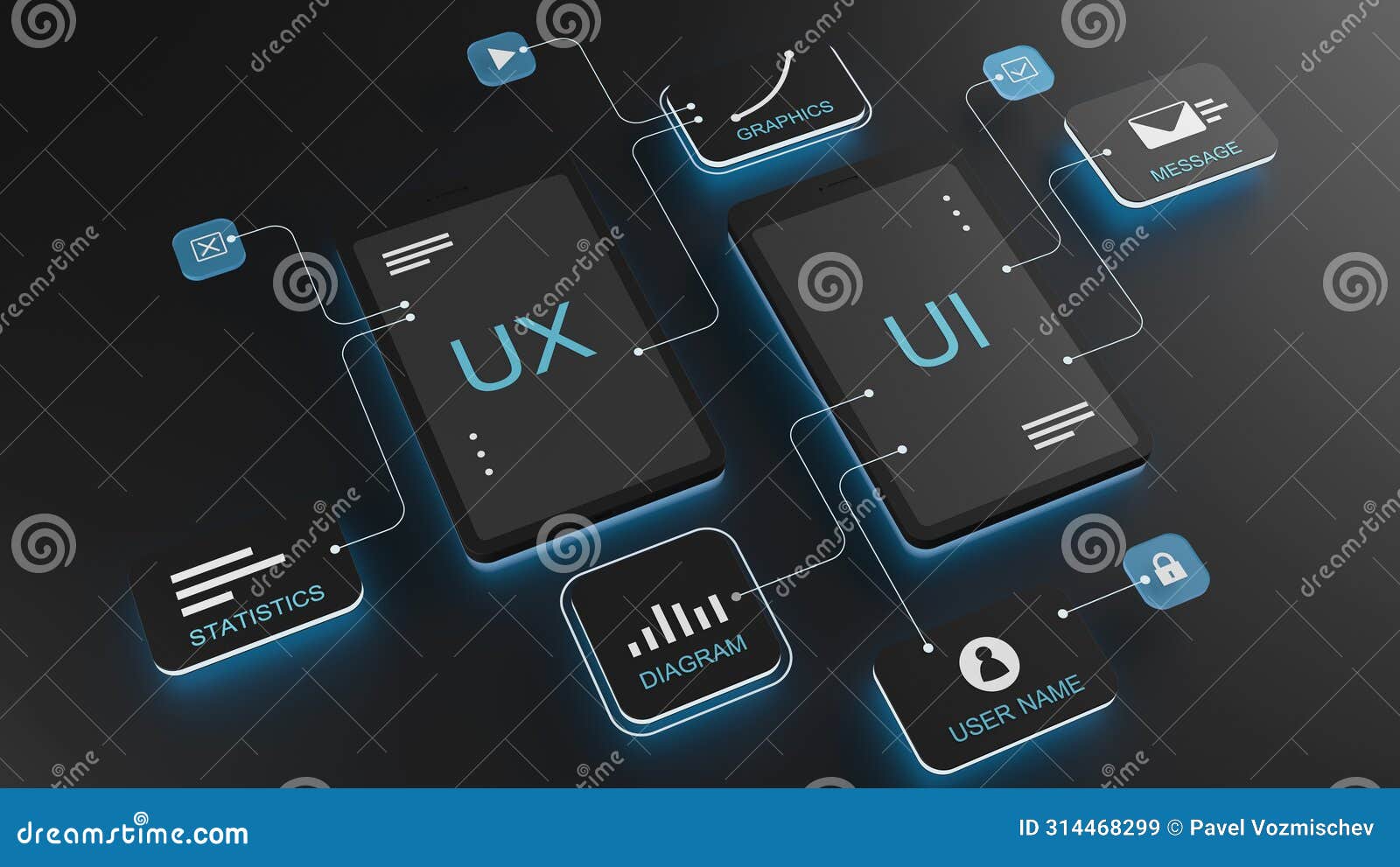 UX User Interface Flowchart, Connection Mode Graphic Designer ...