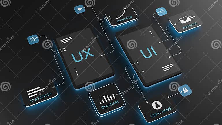 UX User Interface Flowchart, Connection Mode Graphic Designer ...