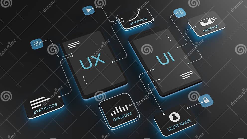 UX User Interface Flowchart, Connection Mode Graphic Designer ...