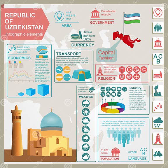Uzbekistan Infographics, Statistical Data, Sights Stock Vector ...
