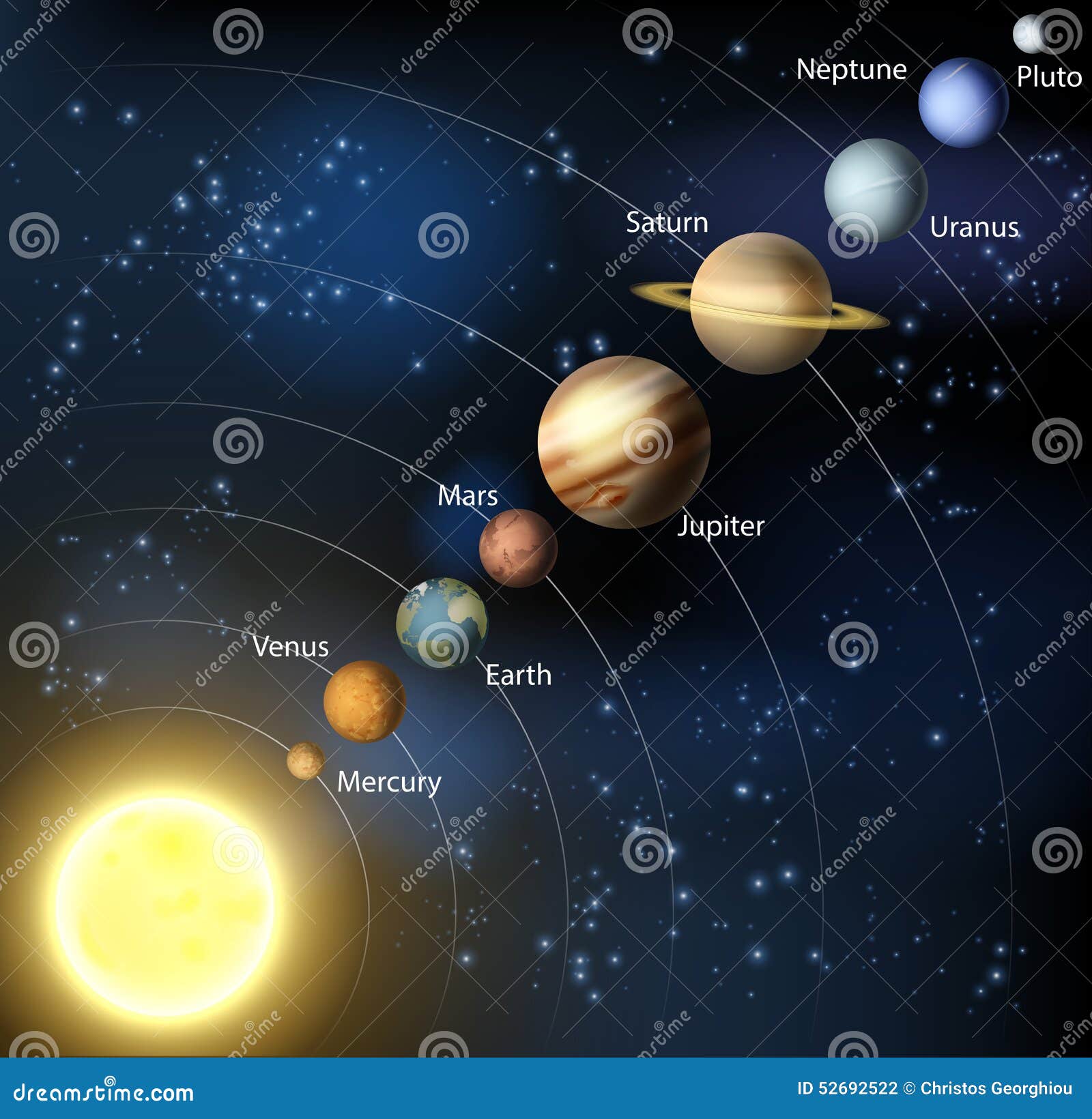 Vårt sol- system vektor illustrationer. Illustration av neptune - 52692522