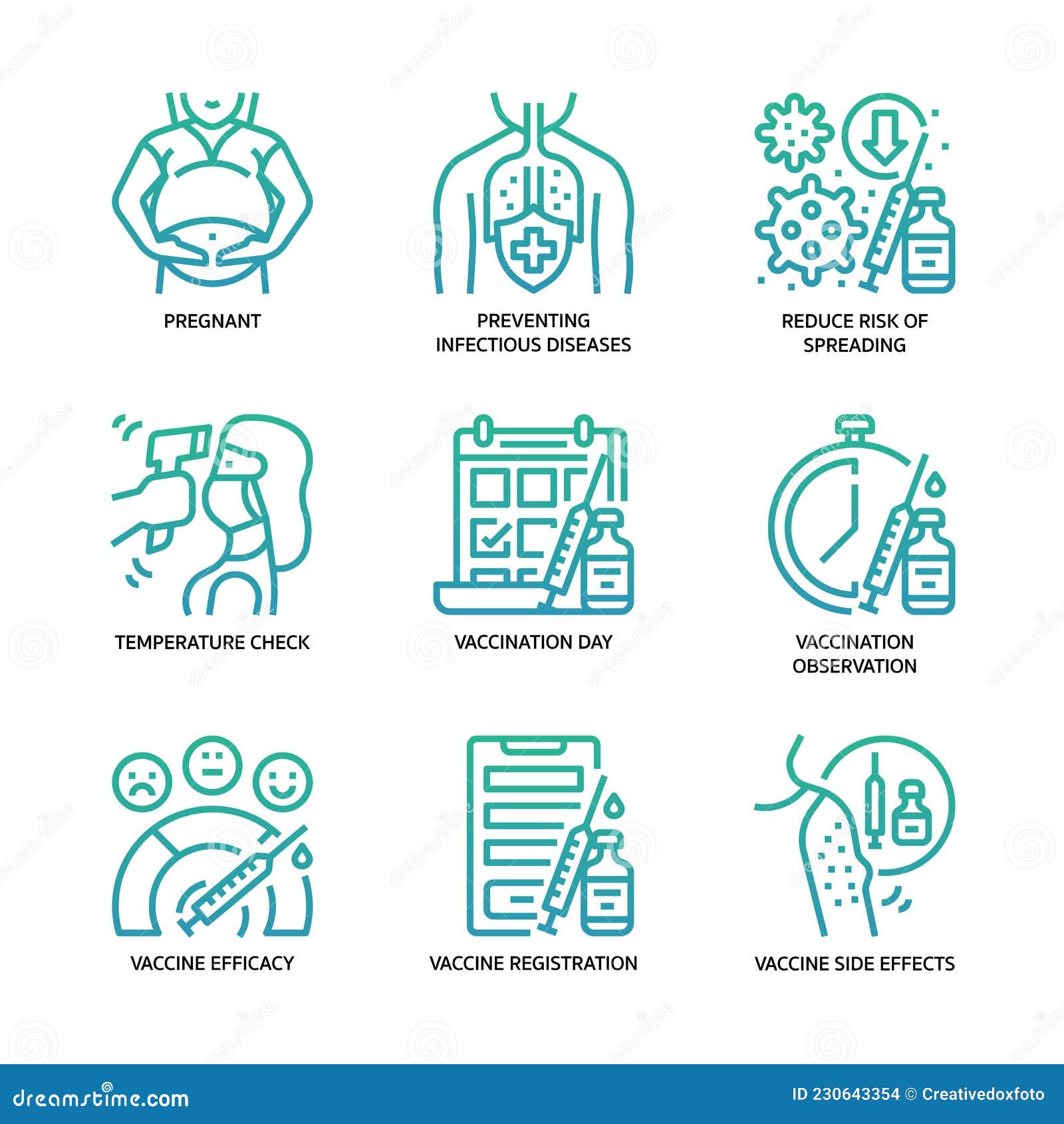 Vaccination Icons Set stock vector. Illustration of icon - 230643354