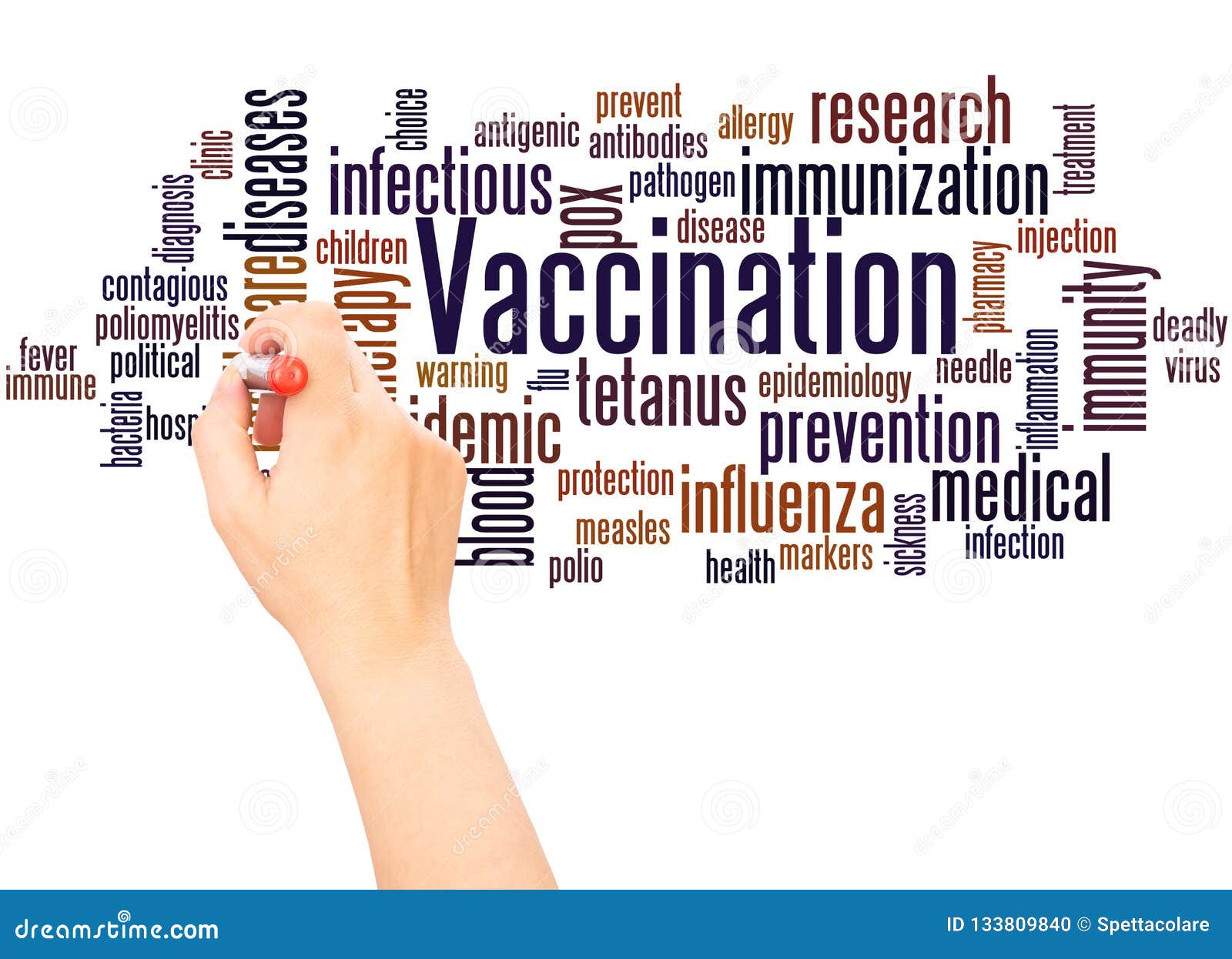 Vaccination Word Cloud Hand Writing Concept Stock Photo - Image of ...