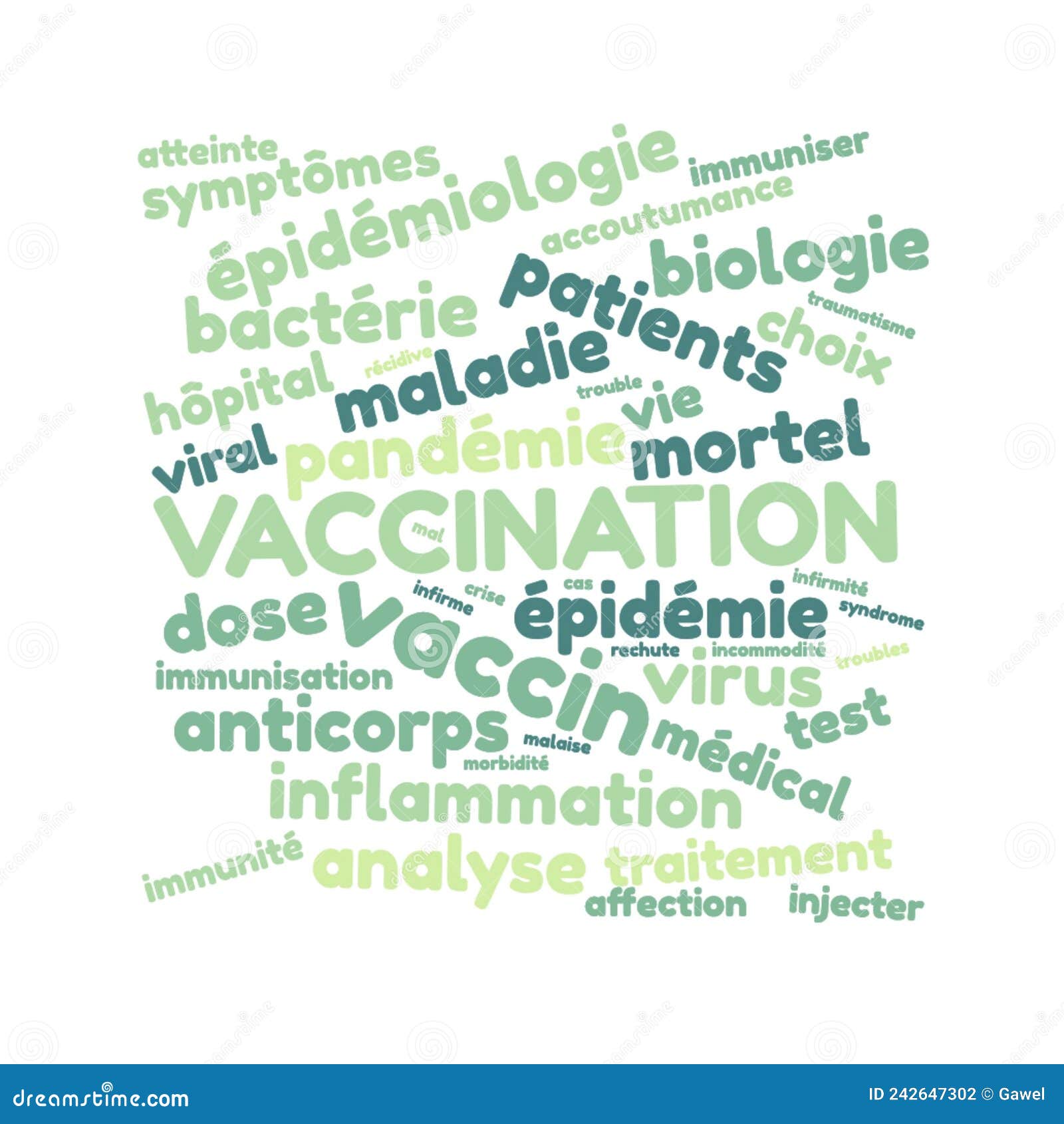 Vaccination Word Cloud Vector Illustration in French Language Stock ...