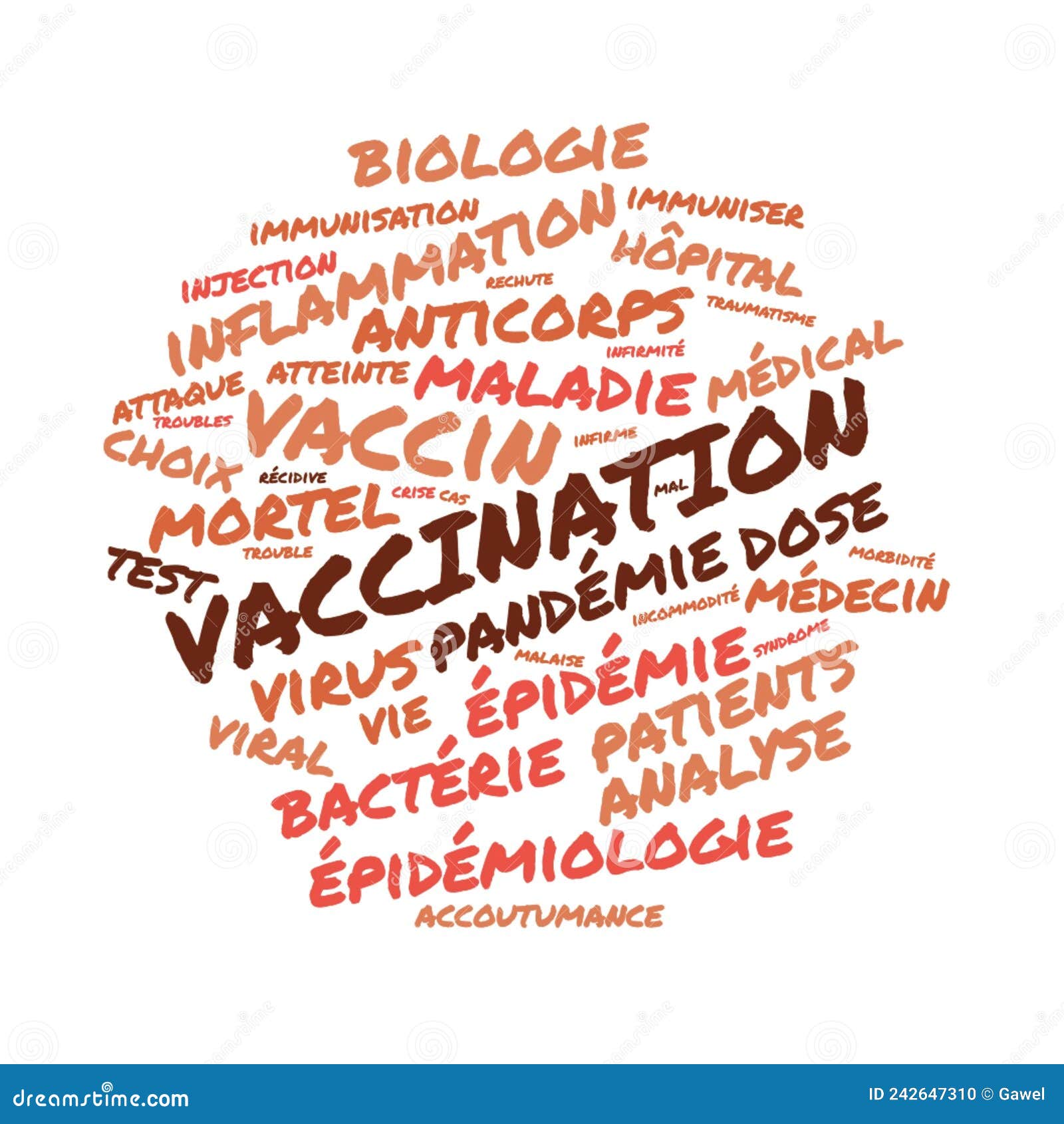 Vaccination Word Cloud Vector Illustration in French Language Stock ...