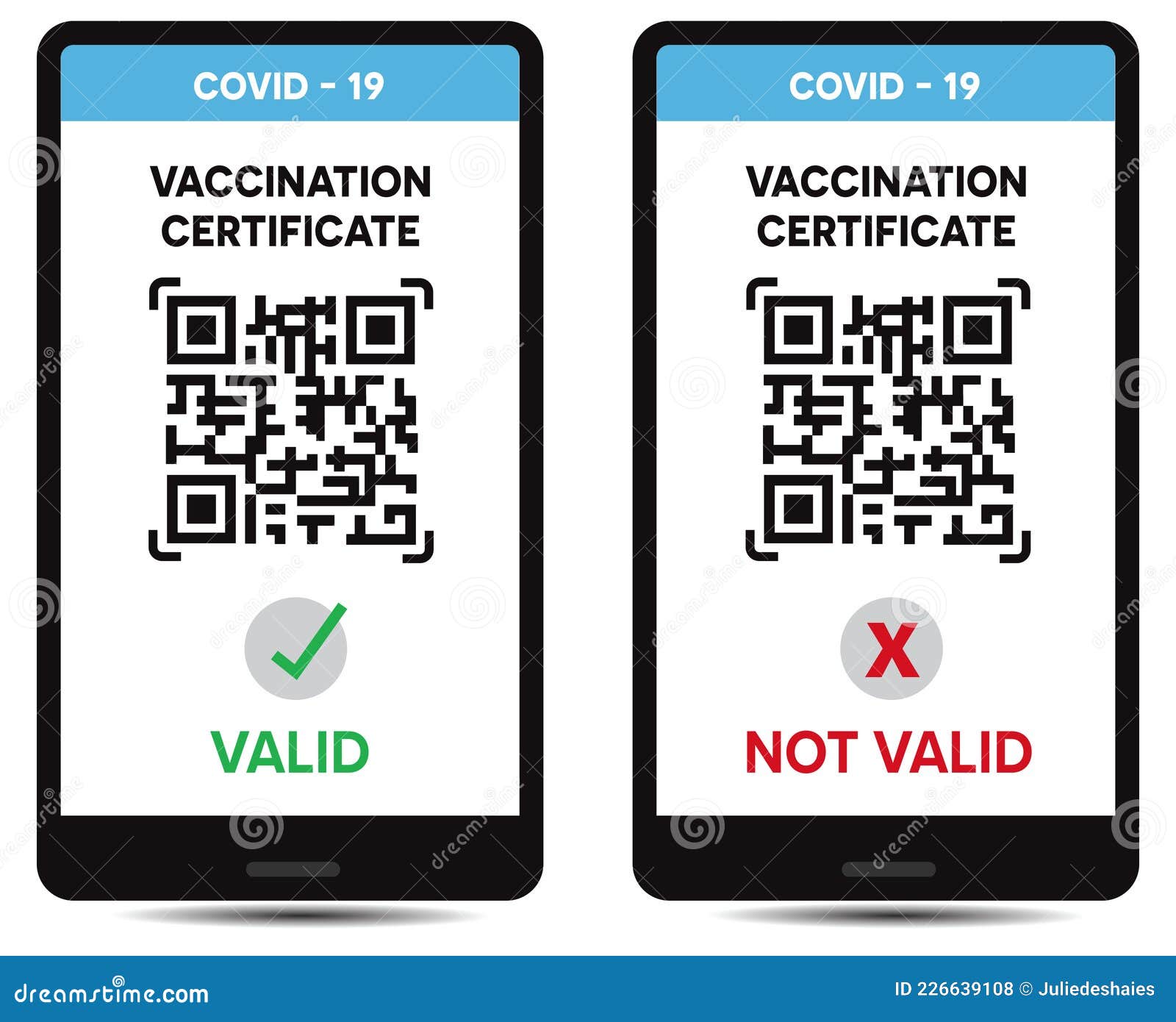 Vaccine Covid-19 Passport Card Qr Code Design Stock Vector ...