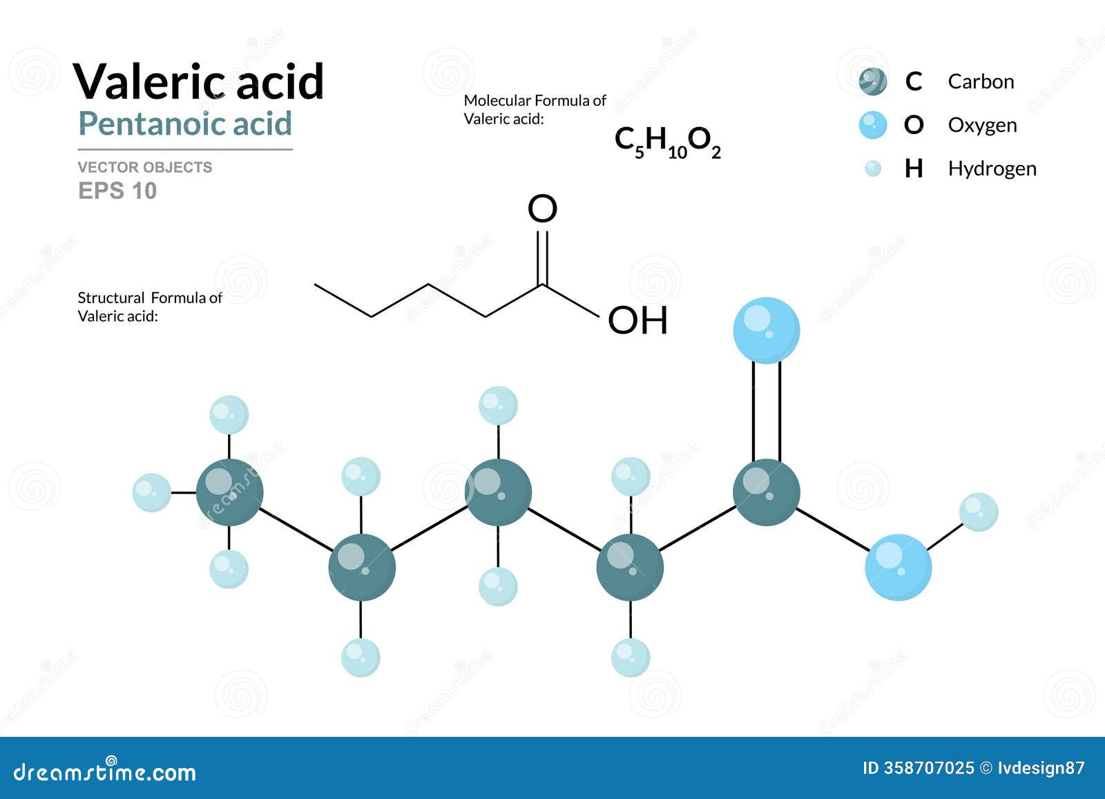 Valeric Acid. Pentanoic Acid. Structural Chemical Formula and 3d Model ...