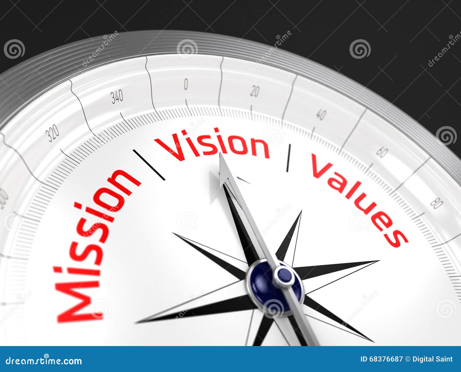 Valeurs De Vision De Mission | Boussole Illustration Stock ...