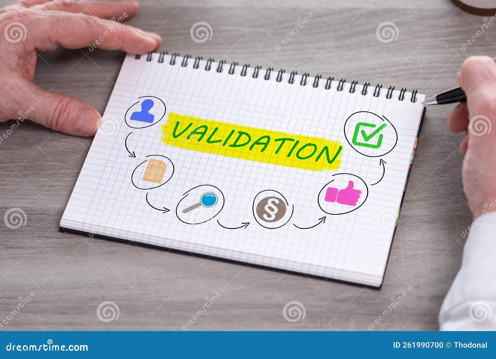 Validation Concept on a Notepad Stock Photo - Image of notepad, valid ...