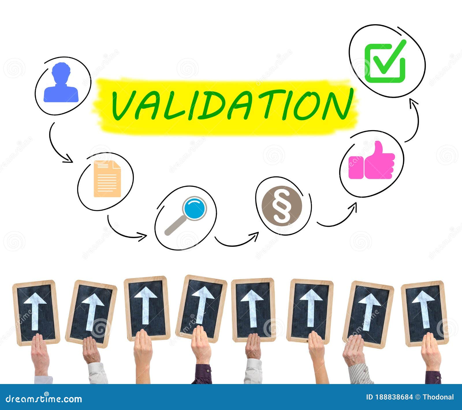 Validation Concept on a Whiteboard Stock Illustration - Illustration of ...