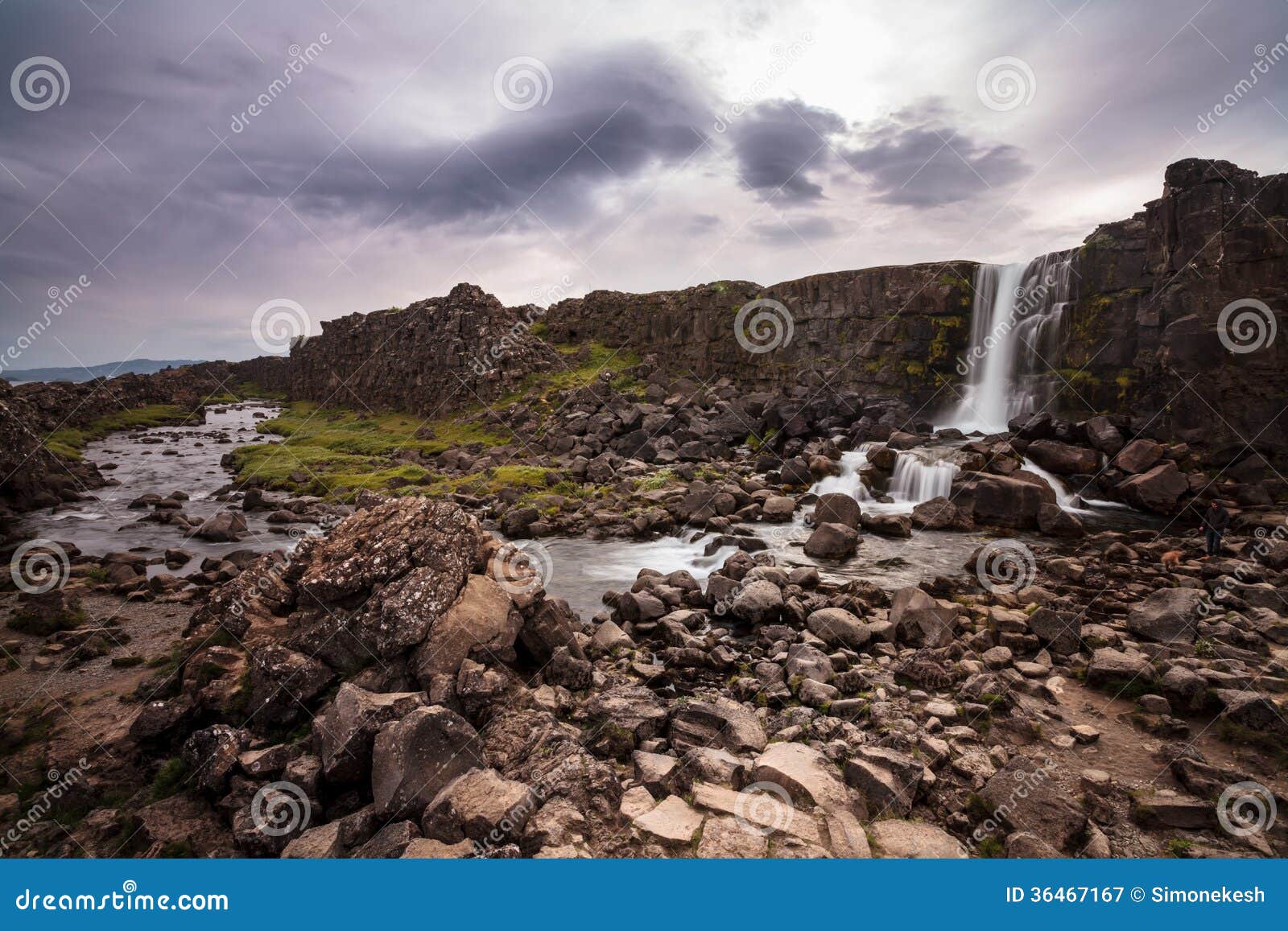 Valley with Waterfall in Iceland Stock Image - Image of outdoor ...