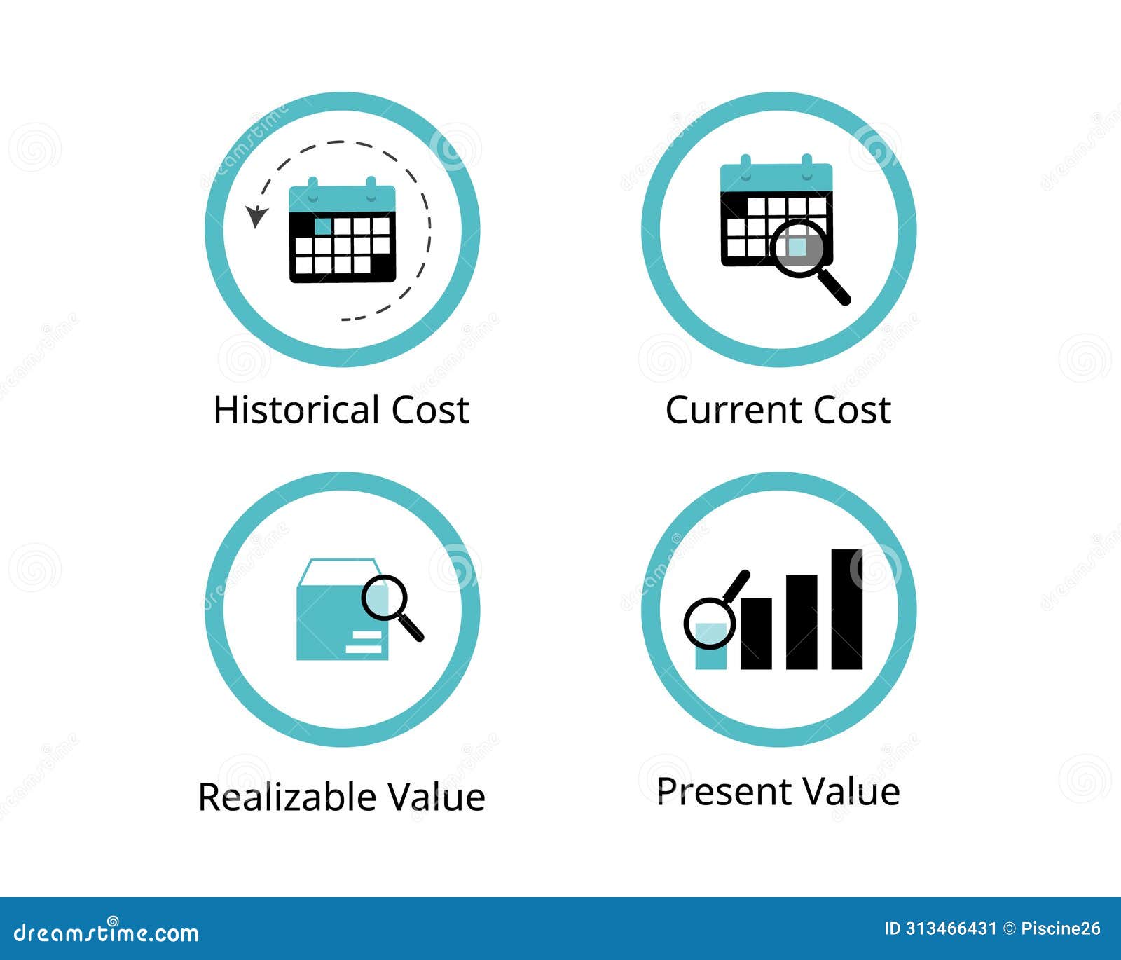 Historical Vs Present Versus Comparison Opposite Infographic Concept ...