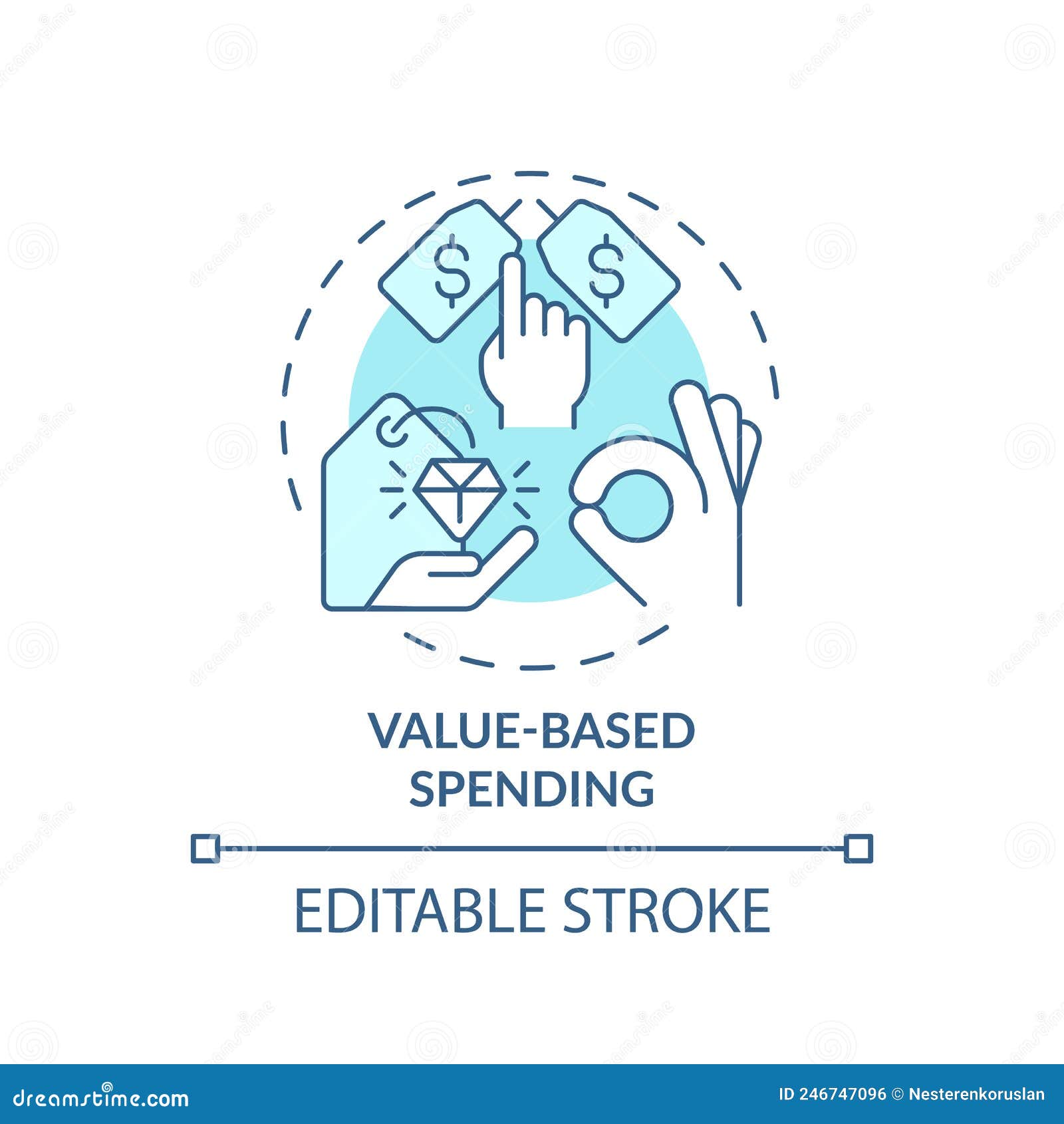 Value Based Care And Patient Centered Care - VBC - Conceptual ...