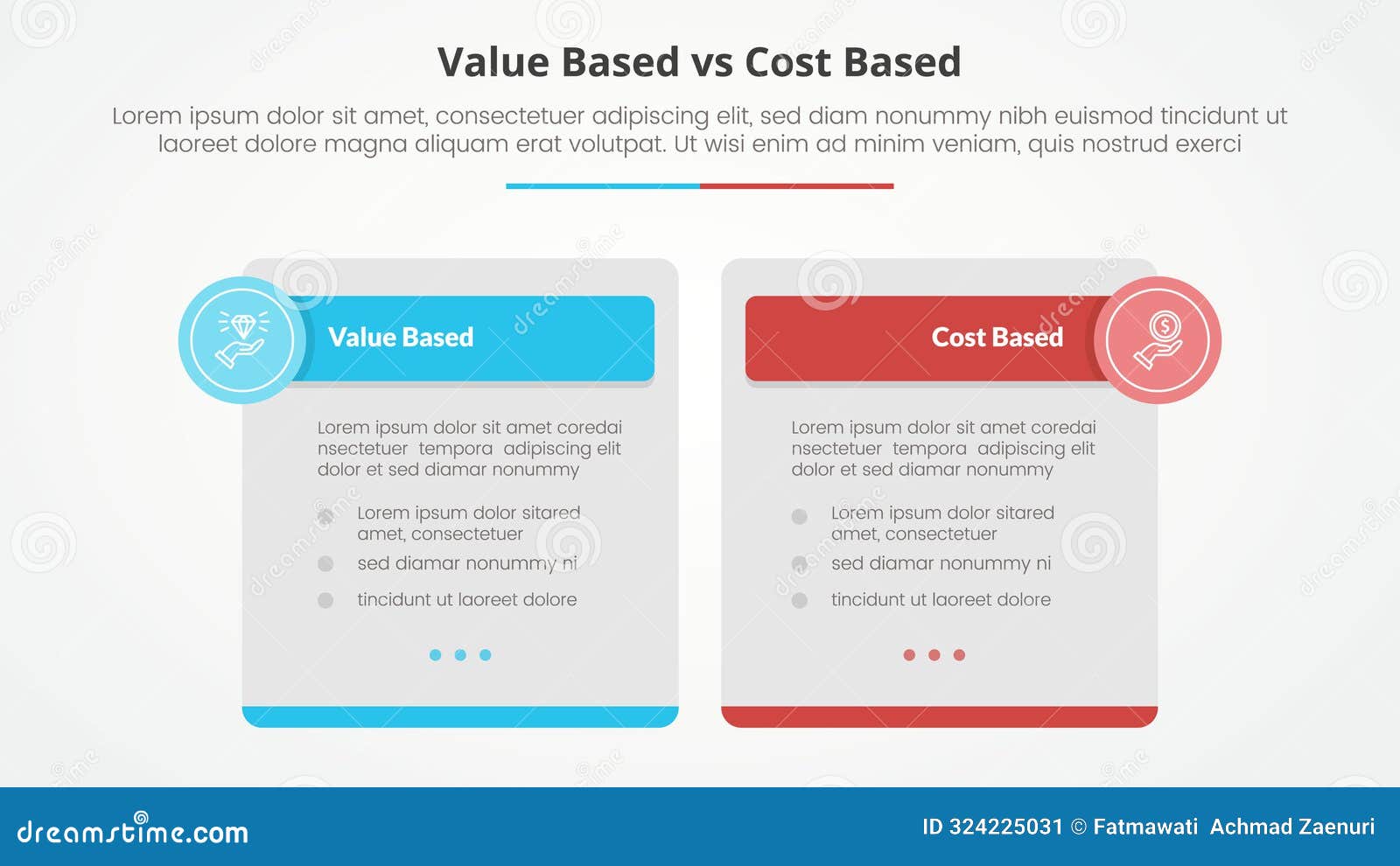 Value Based Vs Cost Based Comparison Opposite Infographic Concept for ...