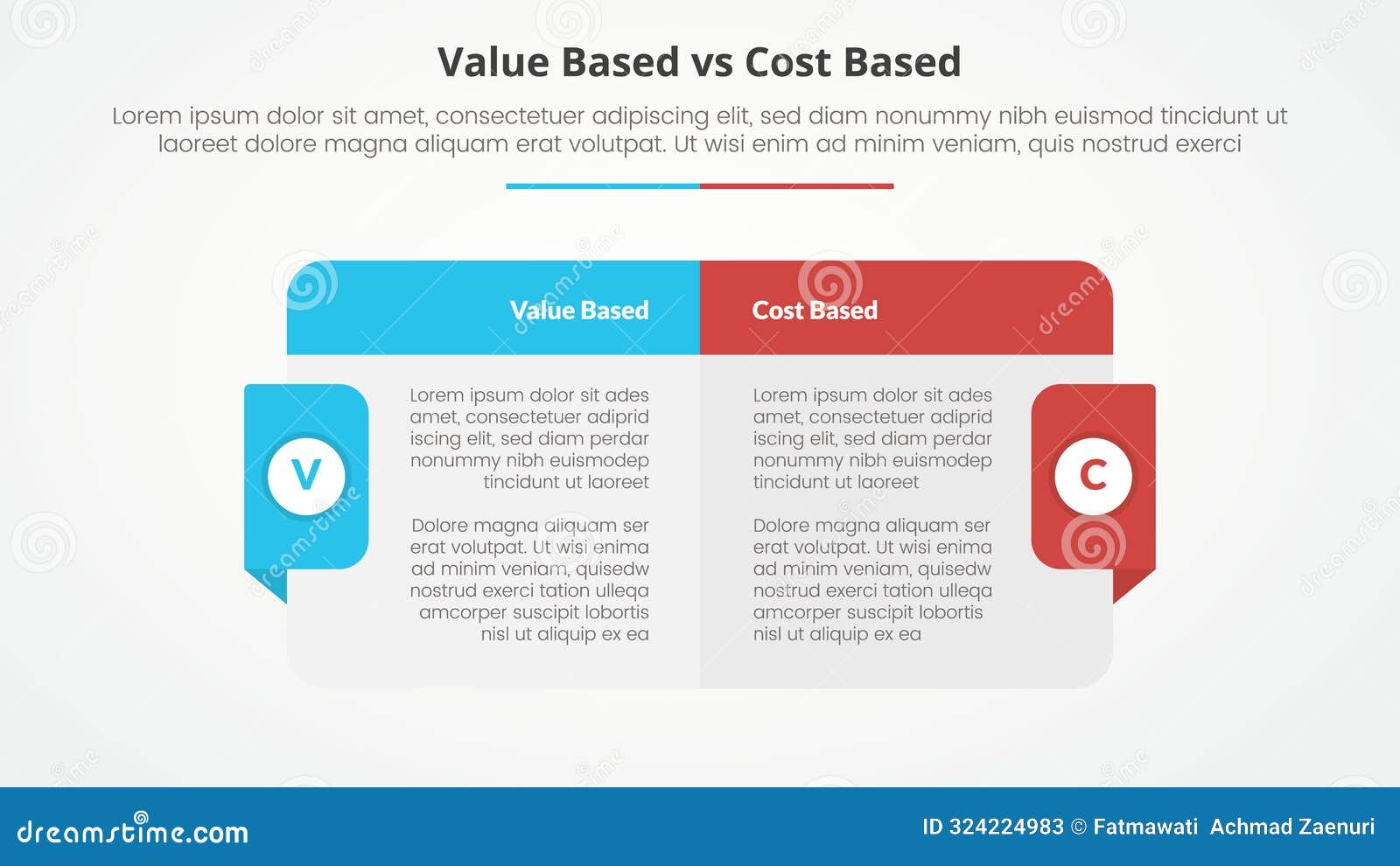Value Based Vs Cost Based Comparison Opposite Infographic Concept for ...